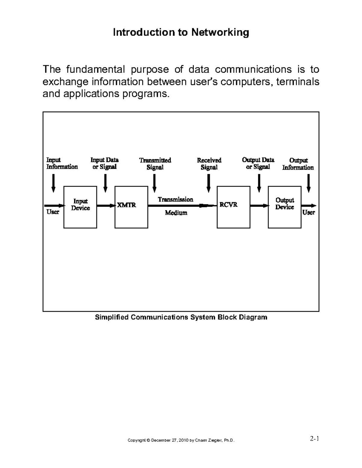CORC1312 PT2 F07 - Introduction to Networking - Introduction to ...