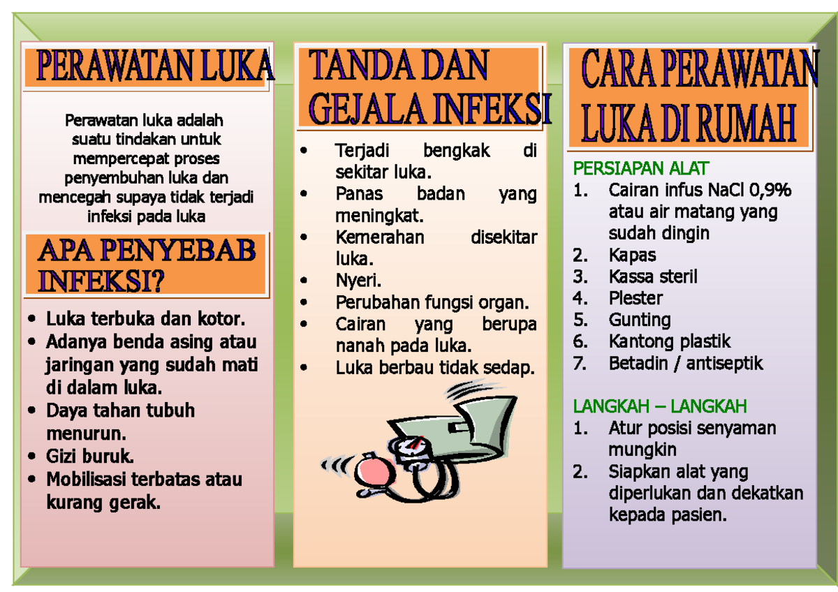 425666426 Leaflet Perawatan Luka - Perawatan luka adalah suatu tindakan ...