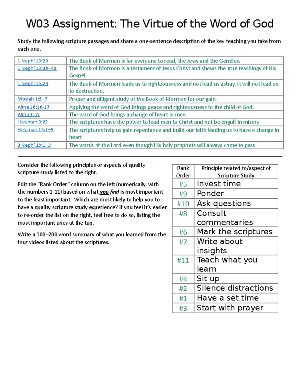 Word Of God Template - book of mormon - W03 Assignment: The Virtue of ...