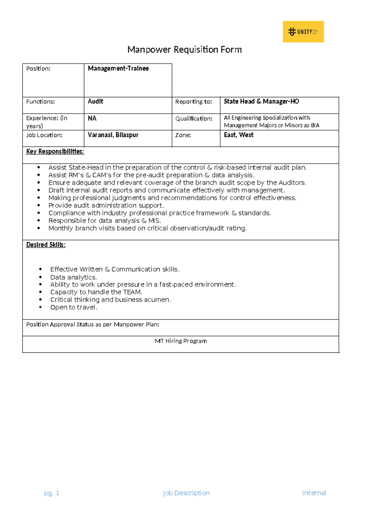 JD @ Unity Small Finance Bank - Manpower Requisition Form Position ...