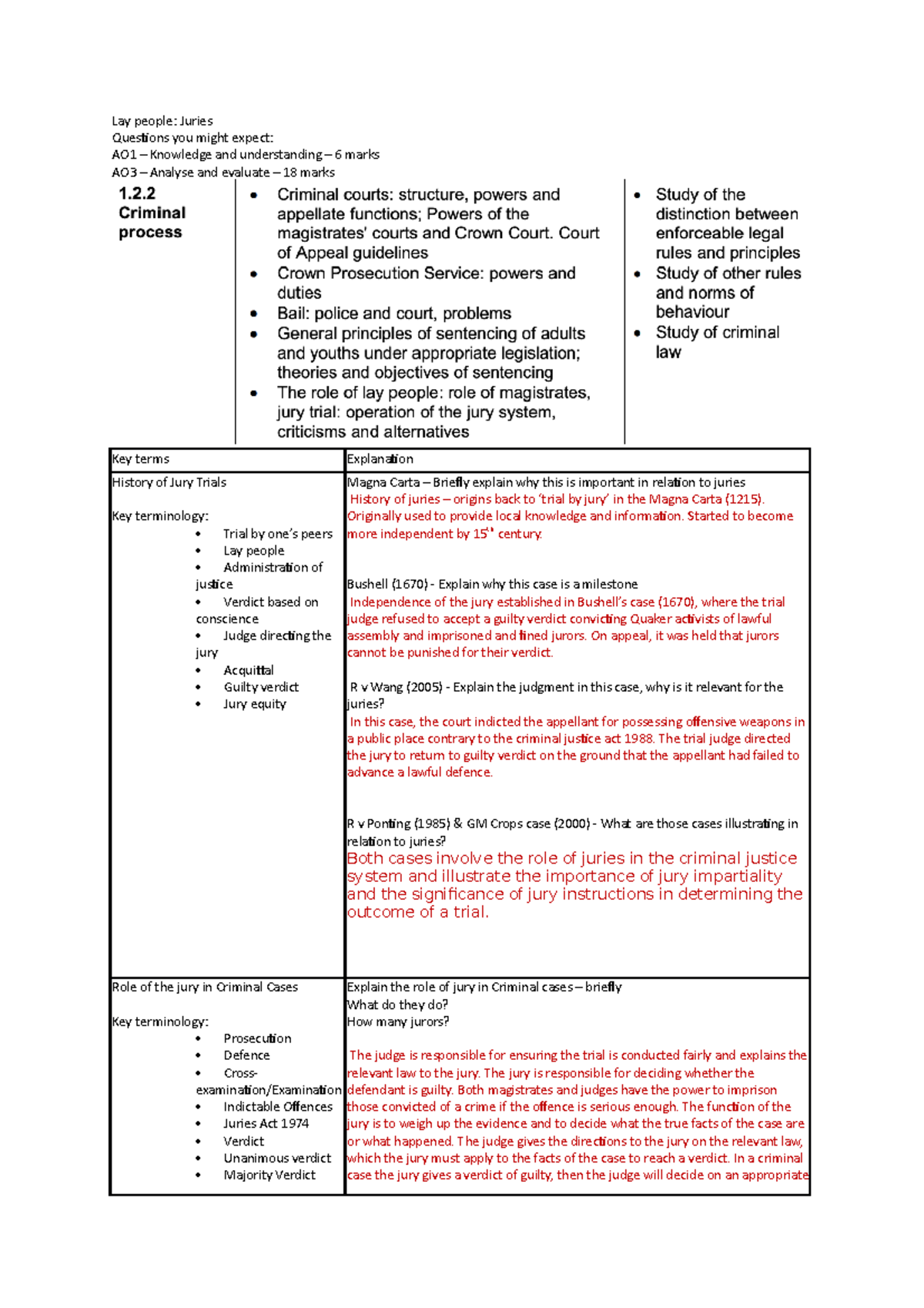 Lay people 7 pg - Lay people: Juries Questions you might expect: AO1 ...