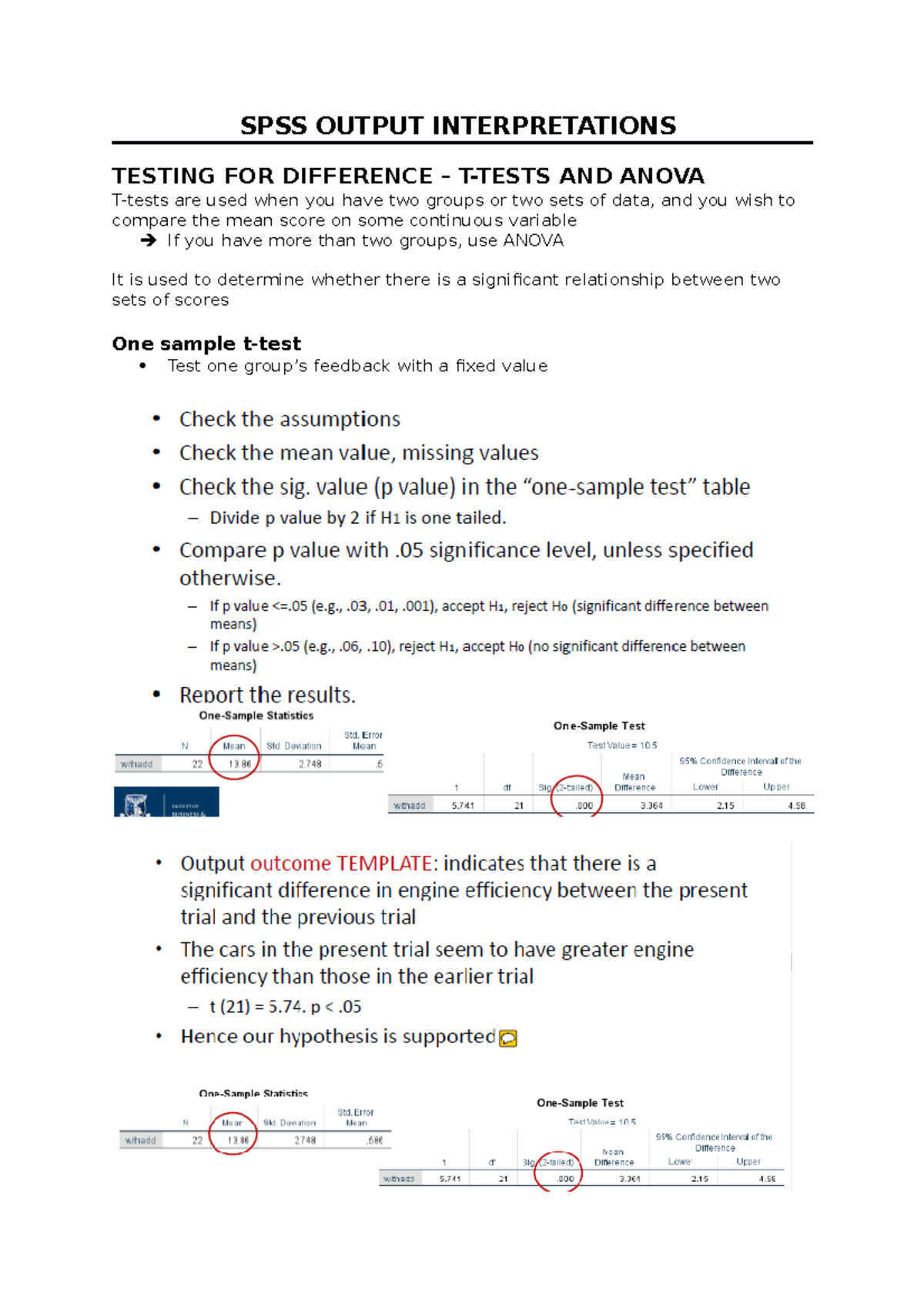 Spss Output Interpretations Spss Output Interpretations Testing For