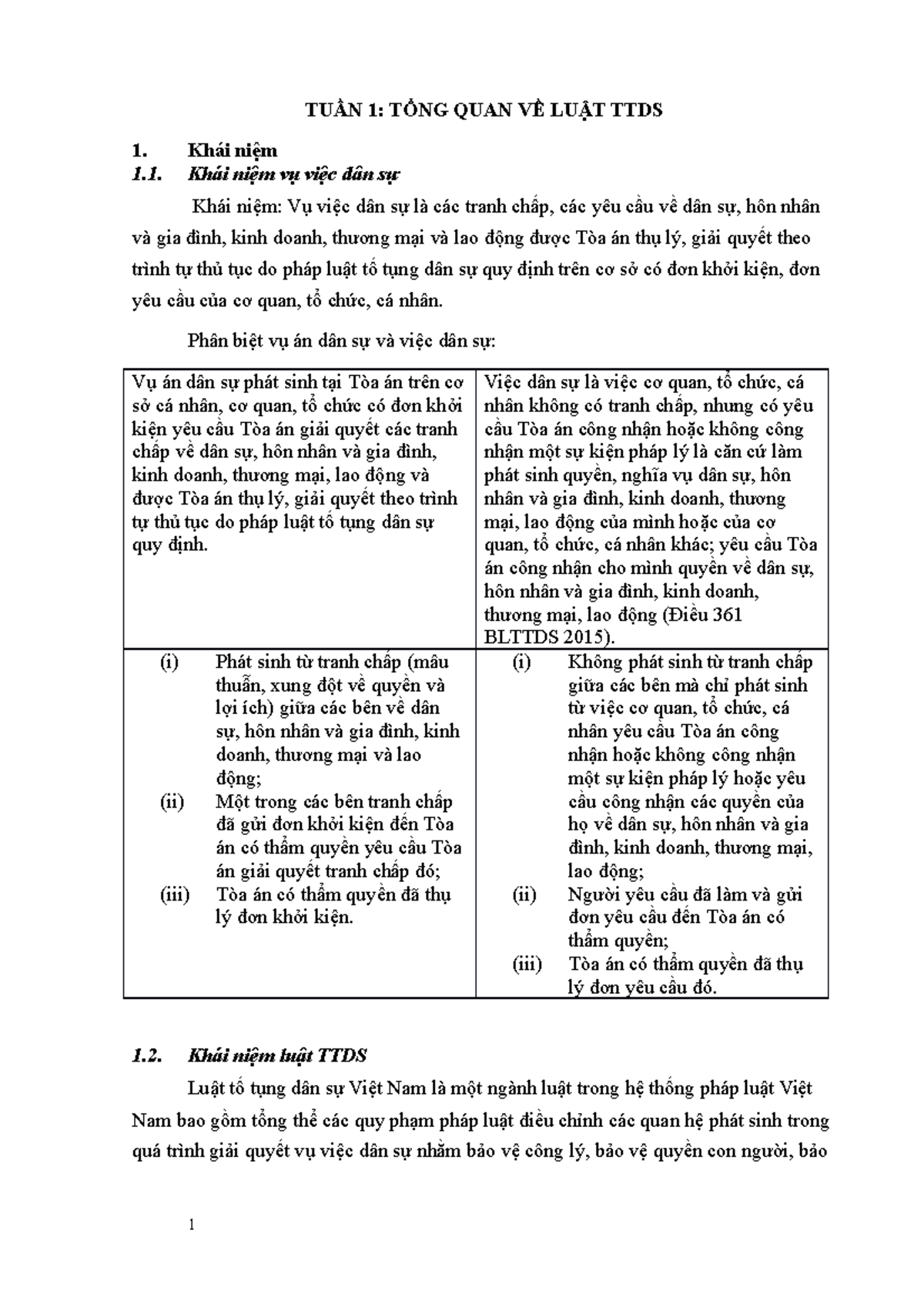 Tuần-1 Tổng-quan-TTDS - TUẦN 1: TỔNG QUAN VỀ LUẬT TTDS Khái niê ṃ Khái ...