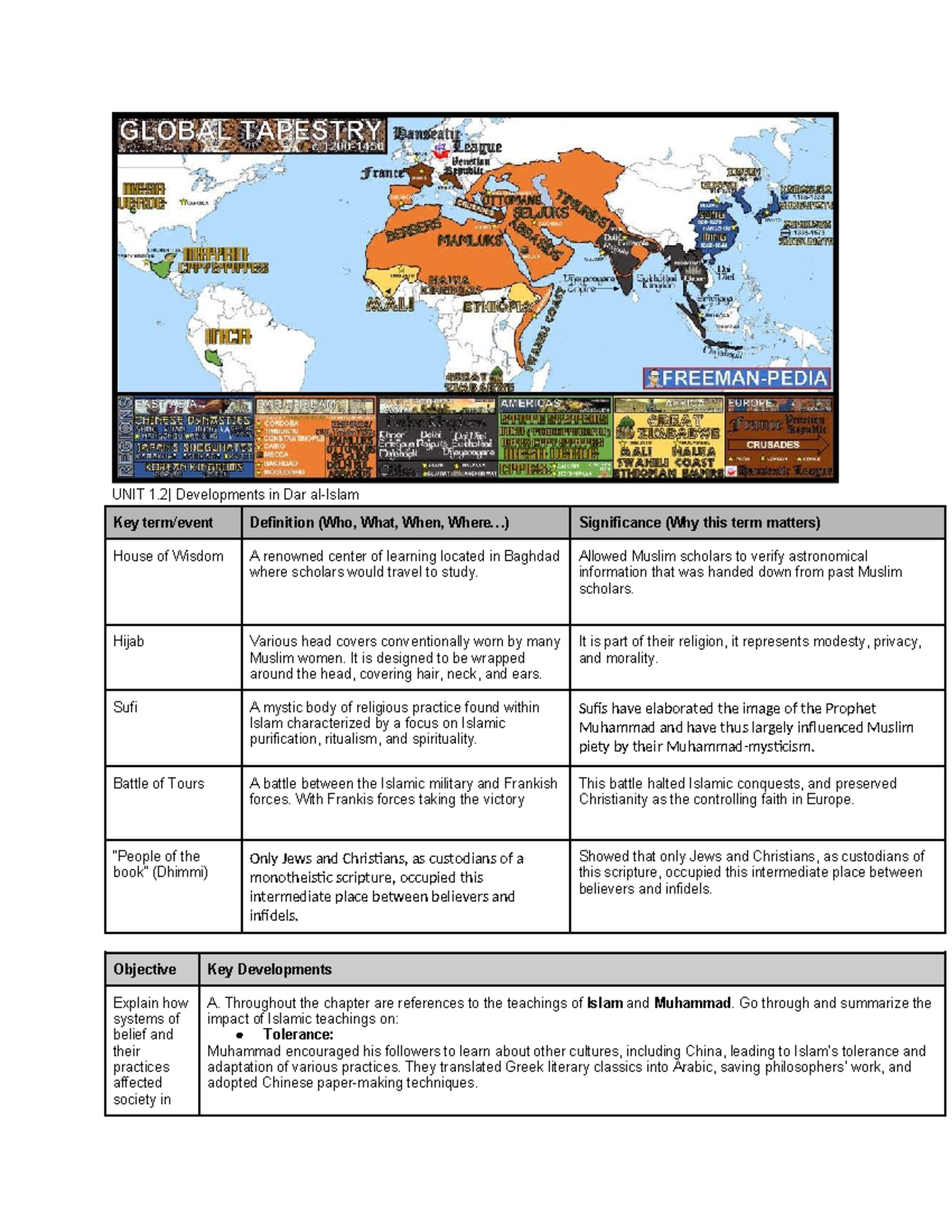 Grace - 1.2 and 2.2 Reading Guide Questions - UNIT 1| Developments in ...
