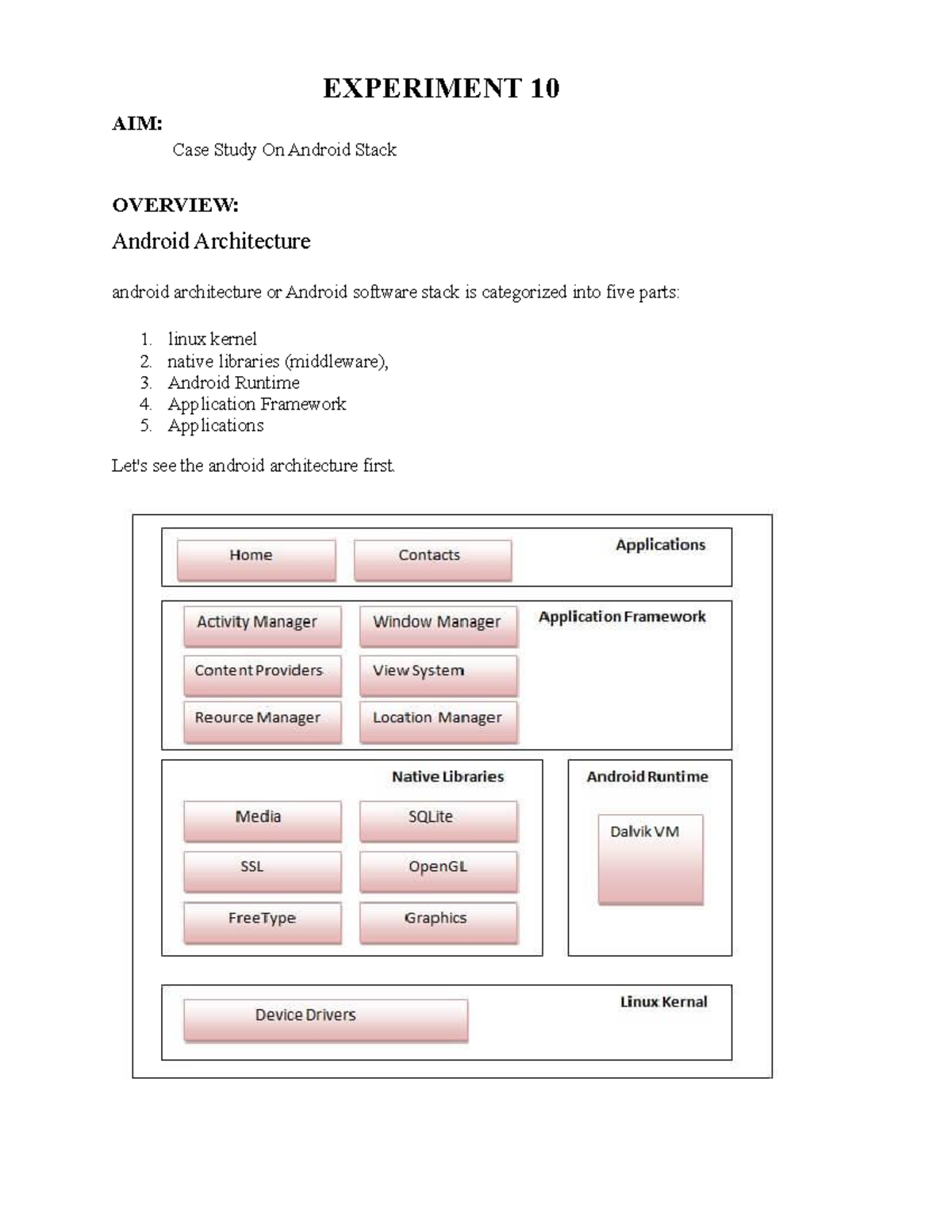 DC EXp10 - letcures notes - EXPERIMENT 10 AIM: Case Study On Android ...