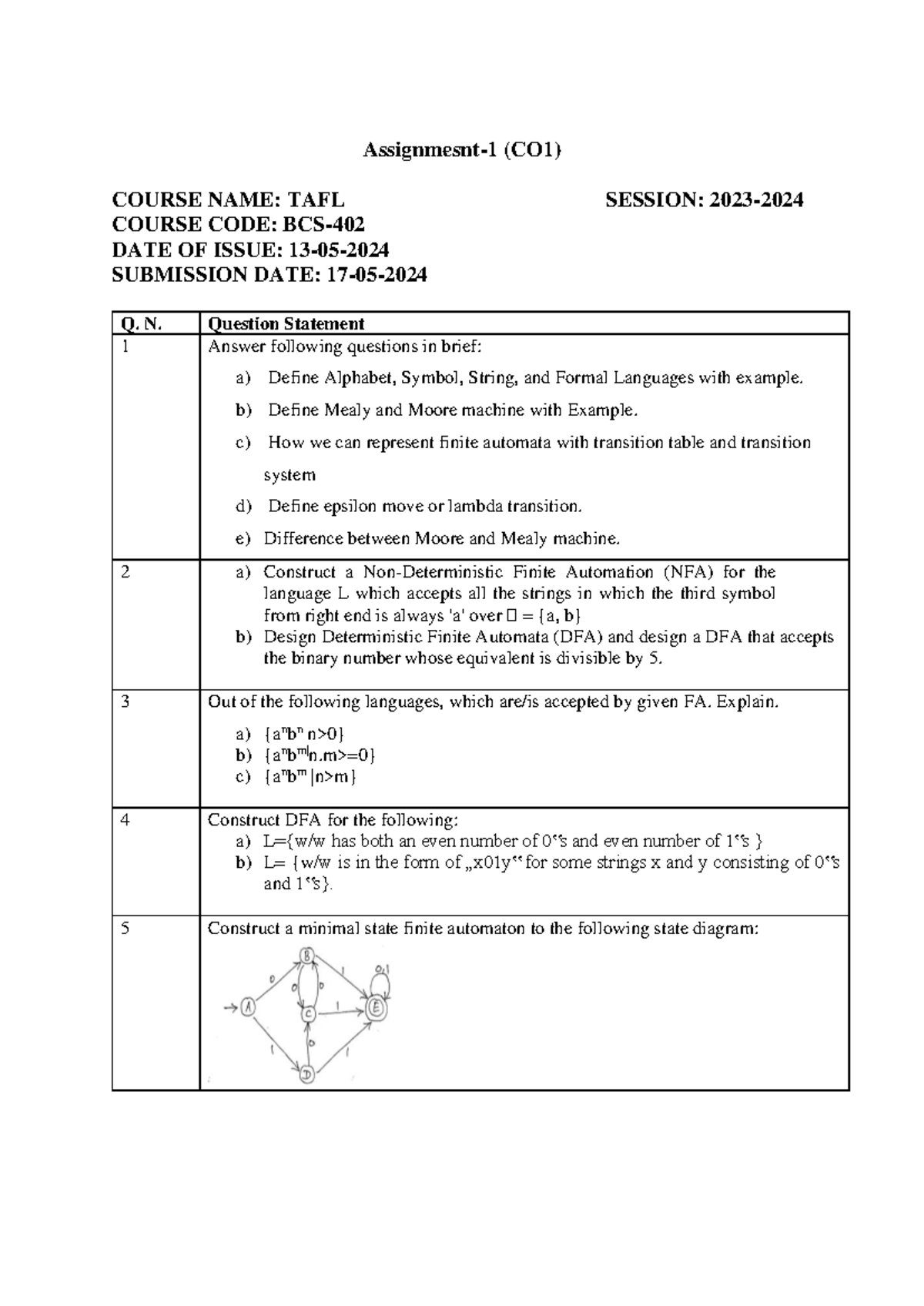 TAFL practice questions for unit-1 - Assignmesnt-1 (CO1) COURSE NAME: TAFL SESSION: 2023- 2024 ...