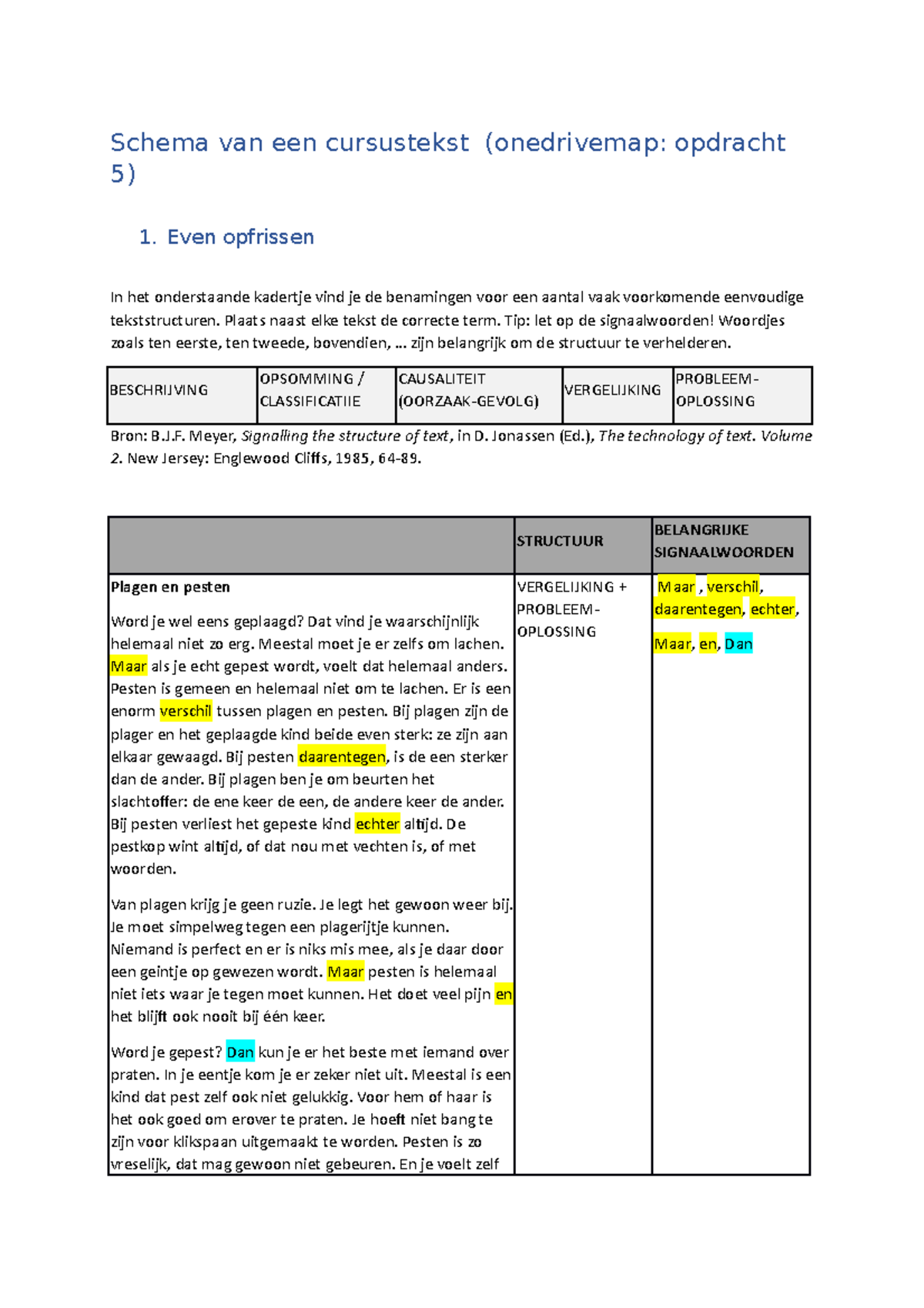 Bundel schema maken van een cursustekst opdracht 5 - Schema van een ...