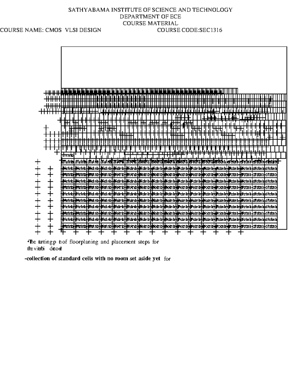 Mosfet pdf-8 - basics of electronics engineering - DEPARTMENT OF ECE COURSE MATERIAL NAME: CMOS ...