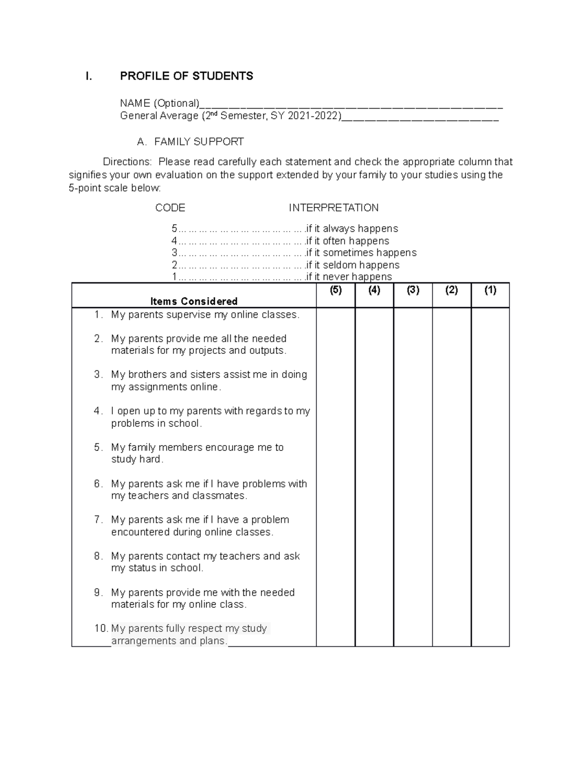 Instrument-Prof-Ed - Motivation - I. PROFILE OF STUDENTS NAME - Studocu