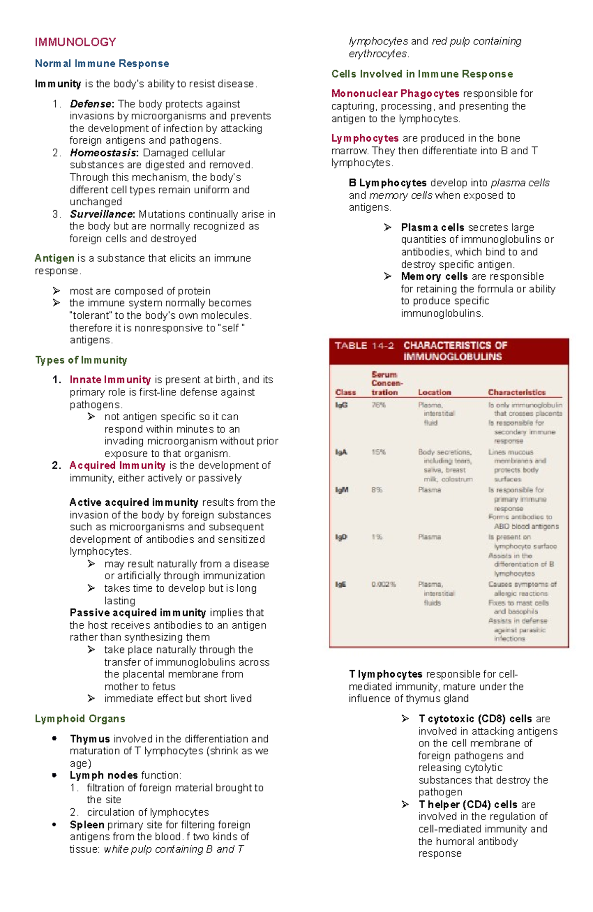 Immunologic (Module) - Immuno Notes - IMMUNOLOGY Normal Immune Response ...