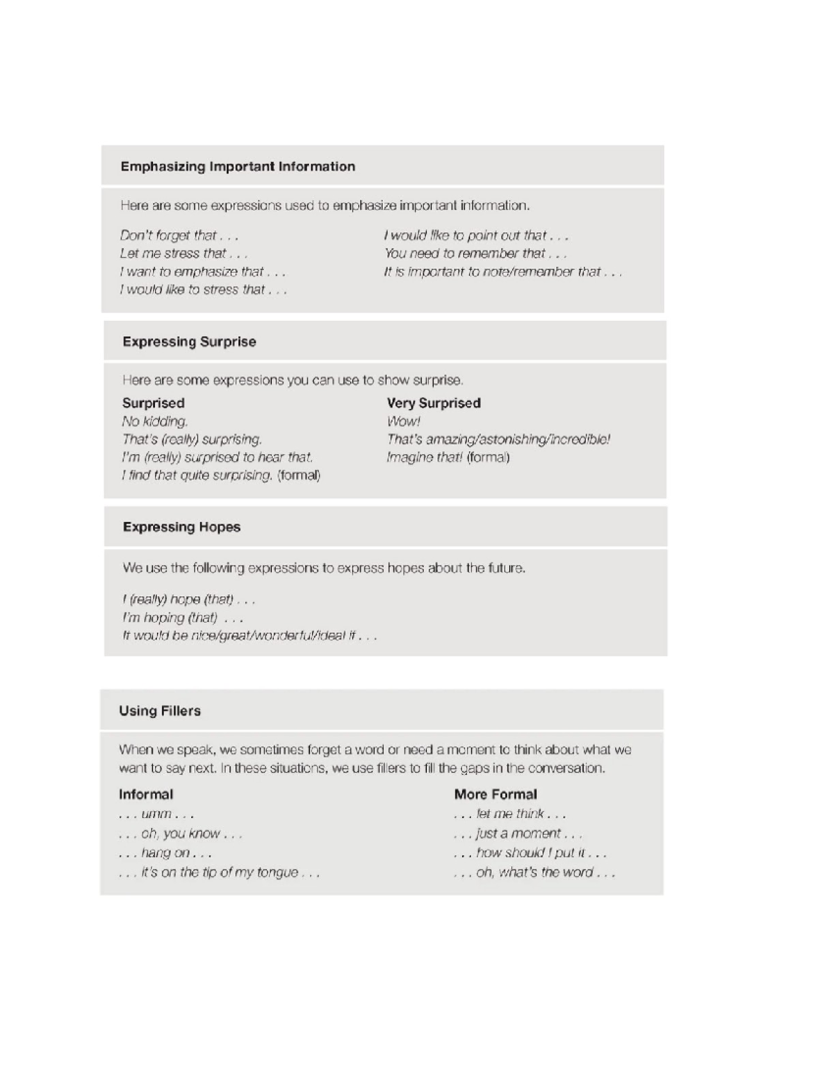 Doc1 - Inglés - Emphasizing Important Information Here are some expressions used to emphasize ...