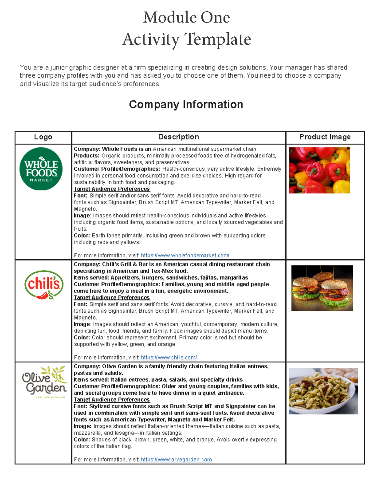 1-3 - week 1 assignment - Logo Description Product Image Company: Whole ...