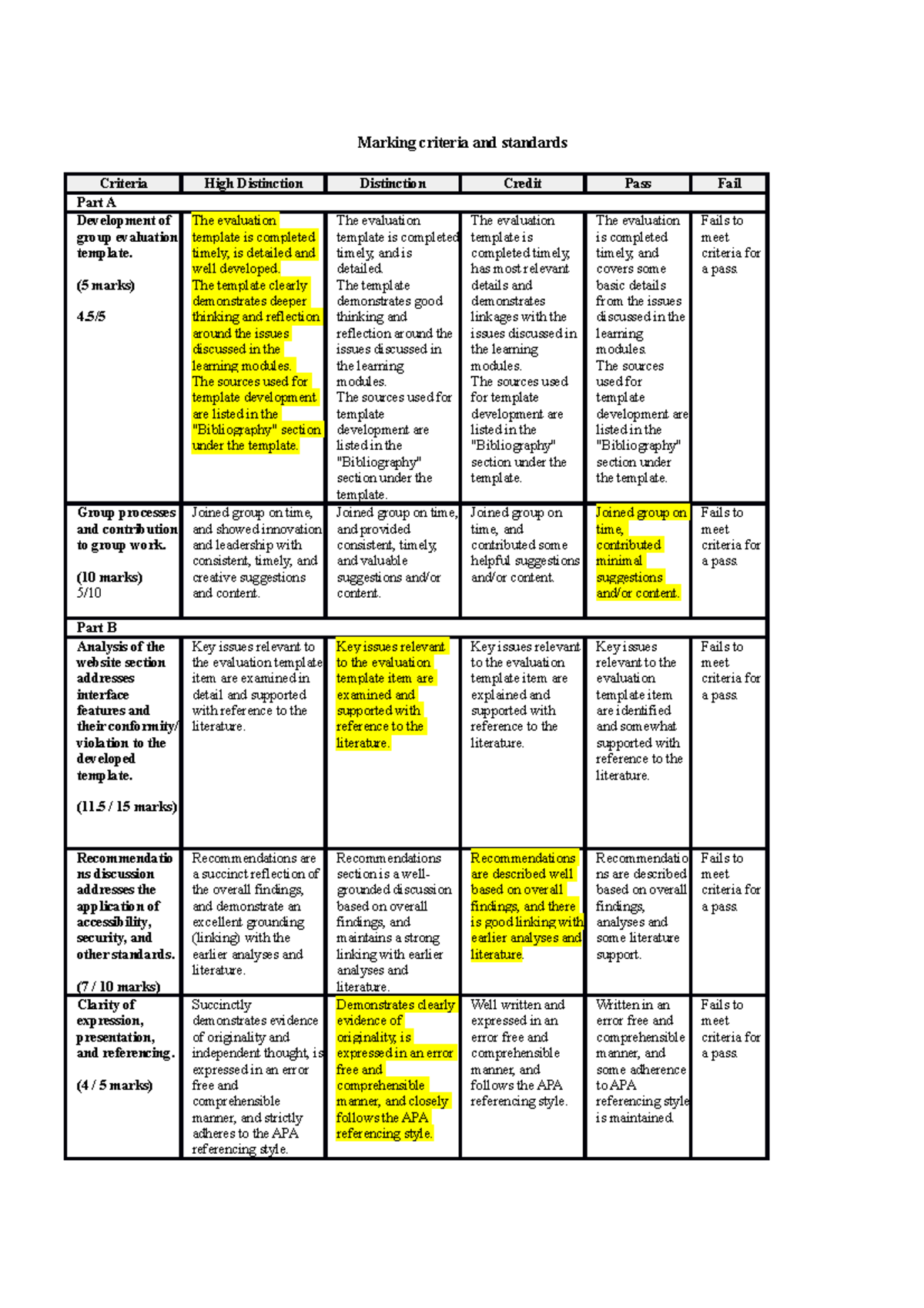 Assessment 2 - Marked and with feedback - Marking criteria and ...