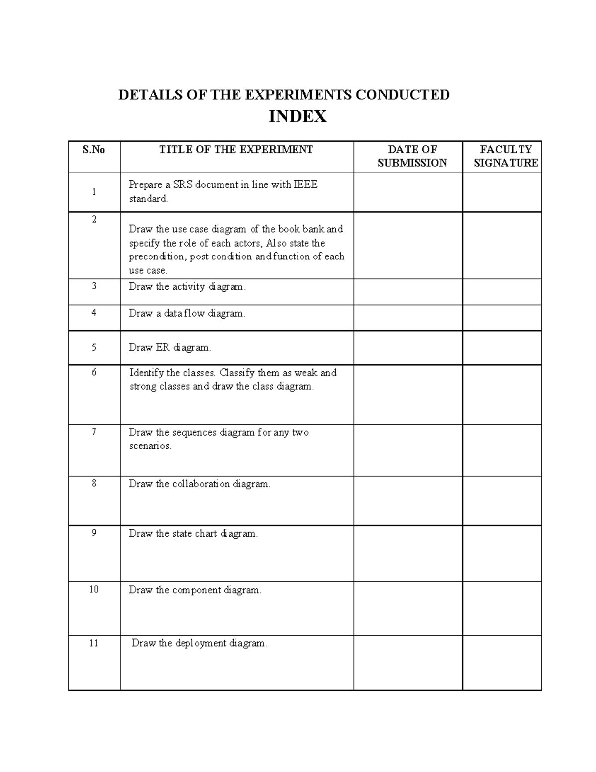 Index - DETAILS OF THE EXPERIMENTS CONDUCTED INDEX S TITLE OF THE ...