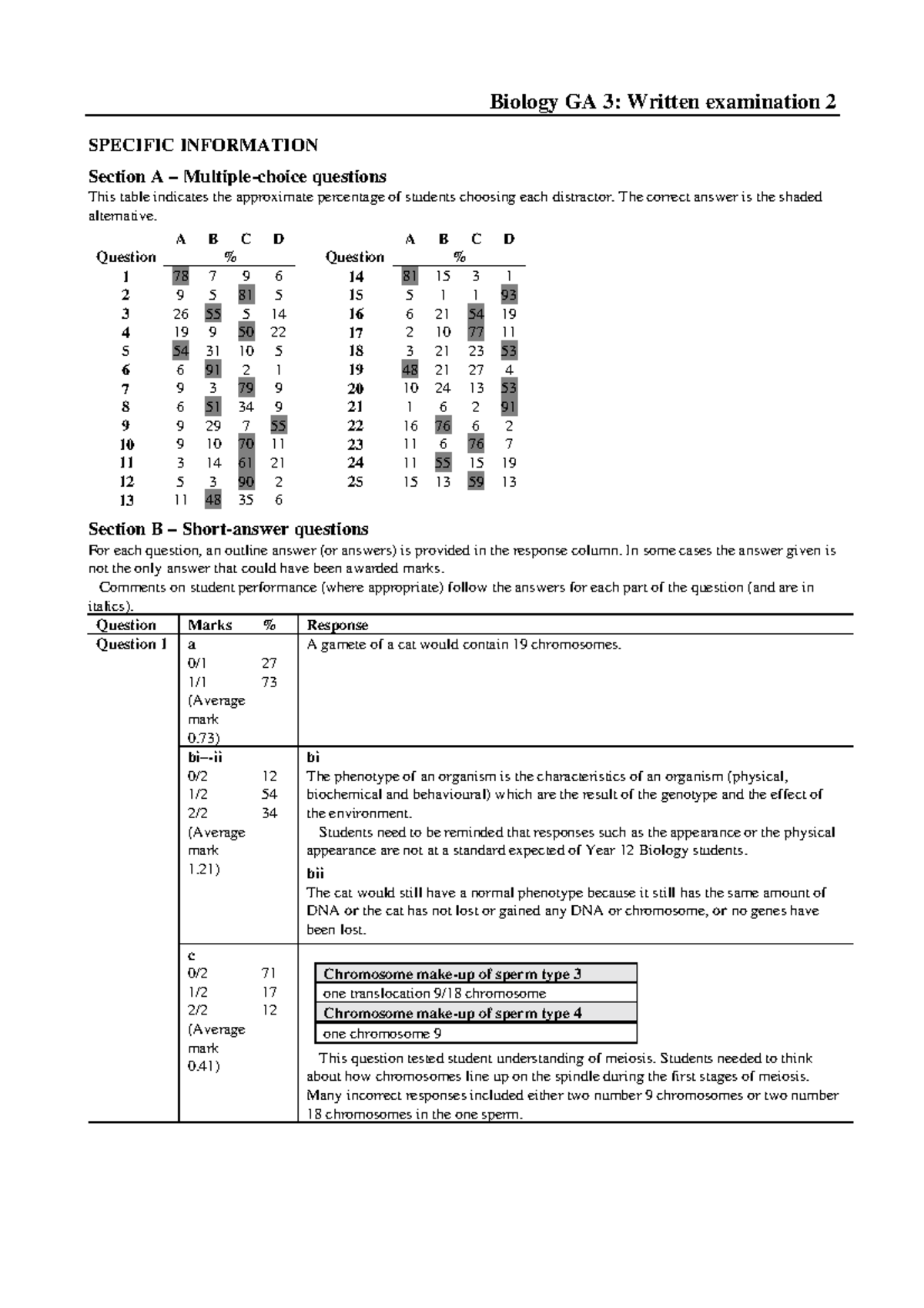 Biol Writ Ex2 - Bio - Biology GA 3: Written examination 2 SPECIFIC ...