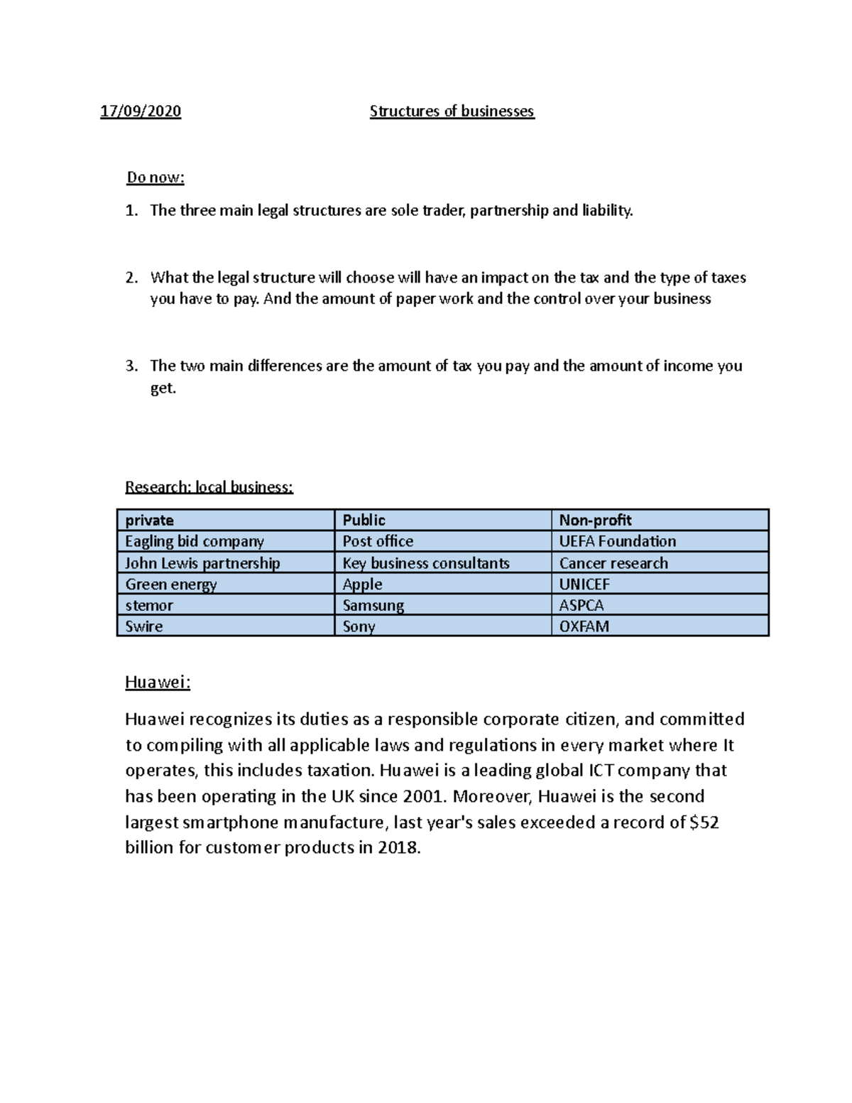 Document 2 - this work will get you distinction for your coursework ...