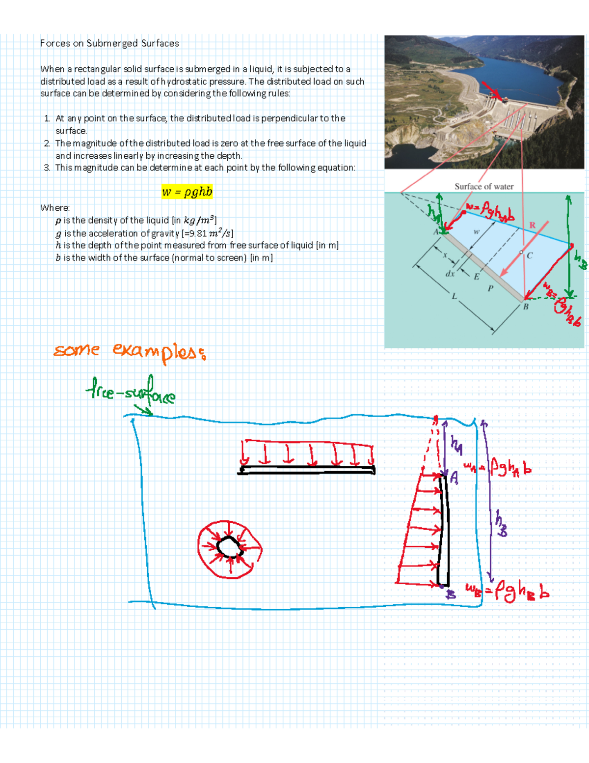 Forces on Submerged Surfaces-notes - When a rectangular solid surface ...