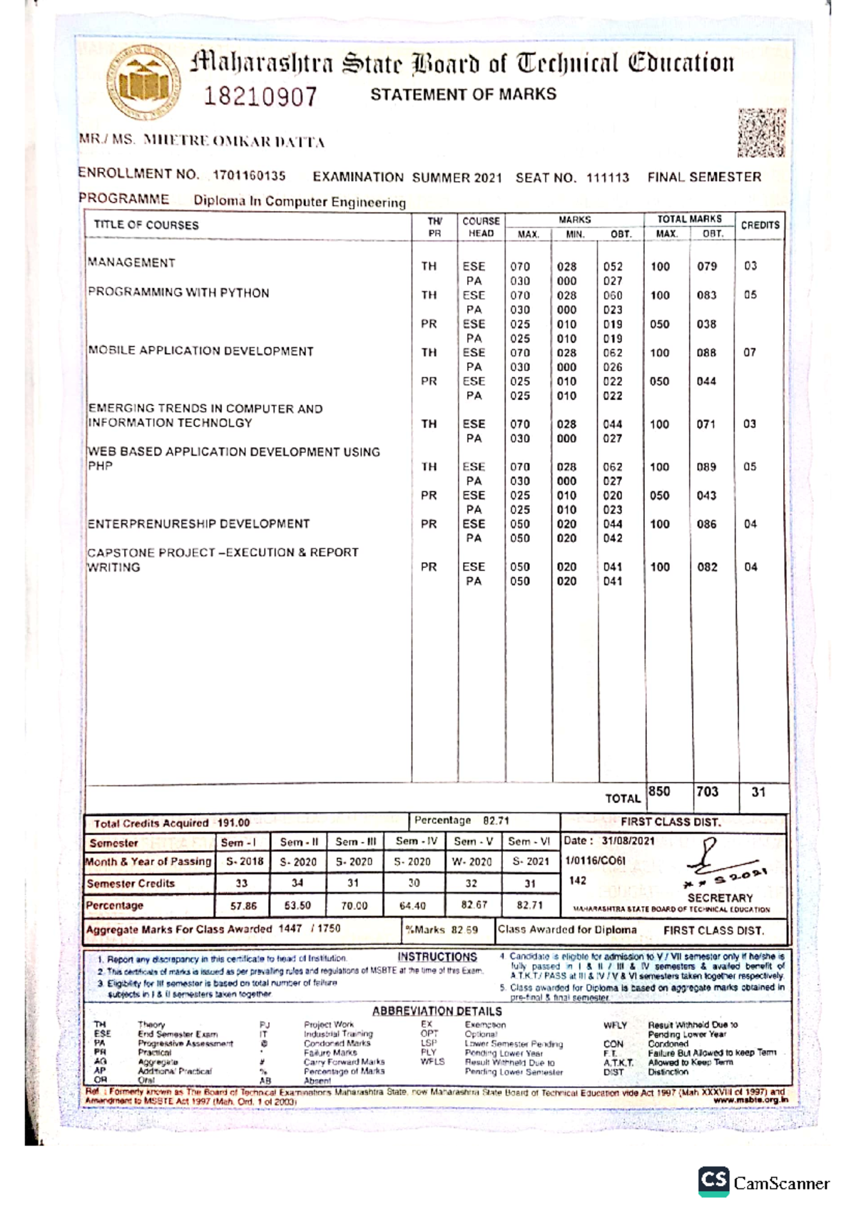 5th and 6th sem marksheet-1 - Computer Network - CamScanner - Studocu