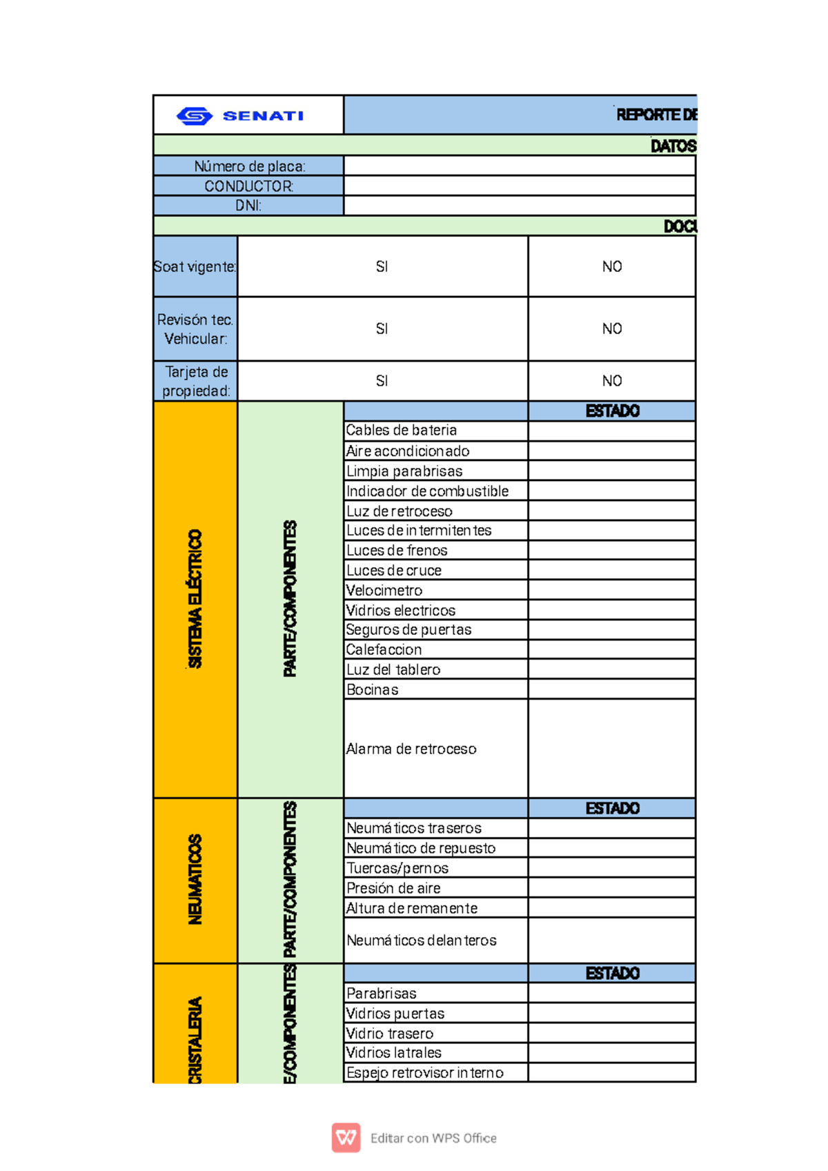 Check LIST PRE USO-1 - REPORTE DE DATOS Número de placa: CONDUCTOR: DNI ...