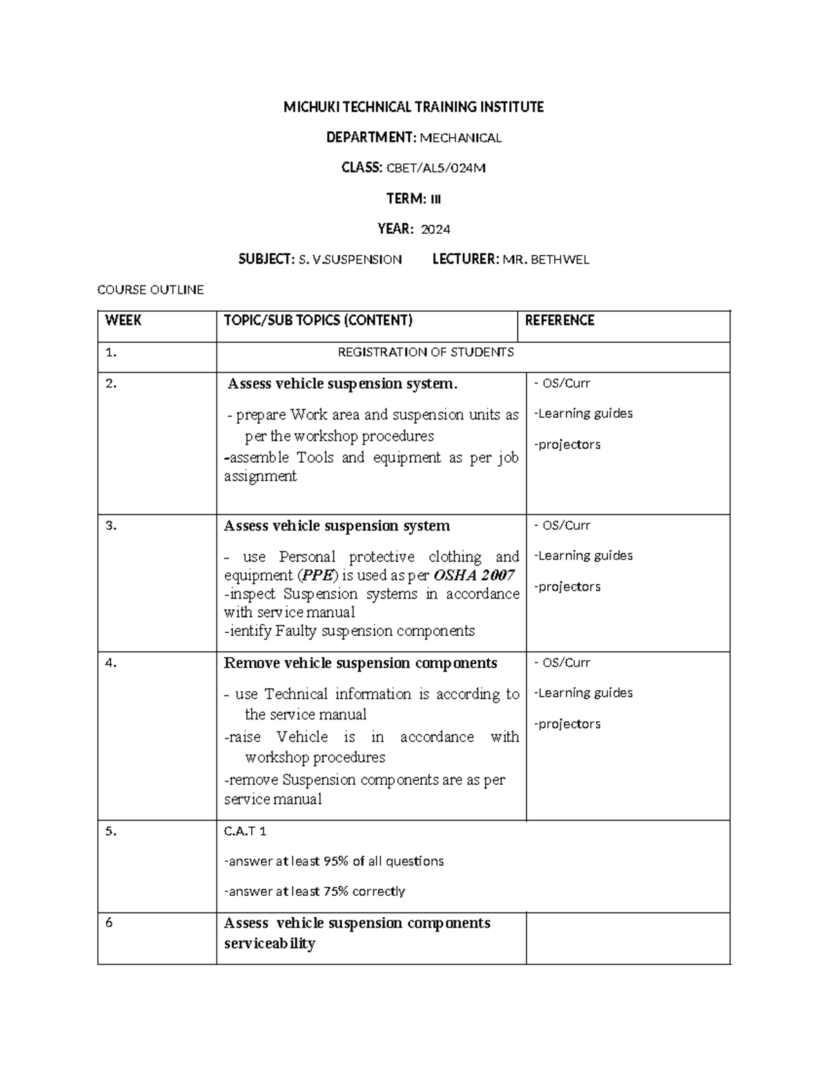 SUS Outline - MICHUKI TECHNICAL TRAINING INSTITUTE DEPARTMENT ...