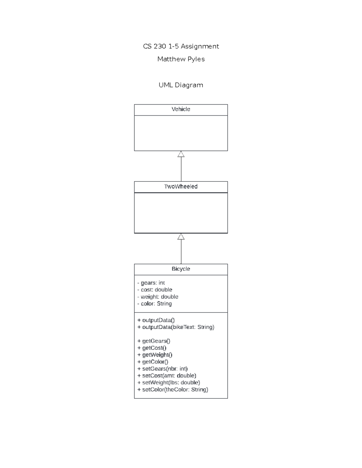 CS 230 module 1 complete - CS230 - CS 230 1-5 Assignment Matthew Pyles UML Diagram - Studocu