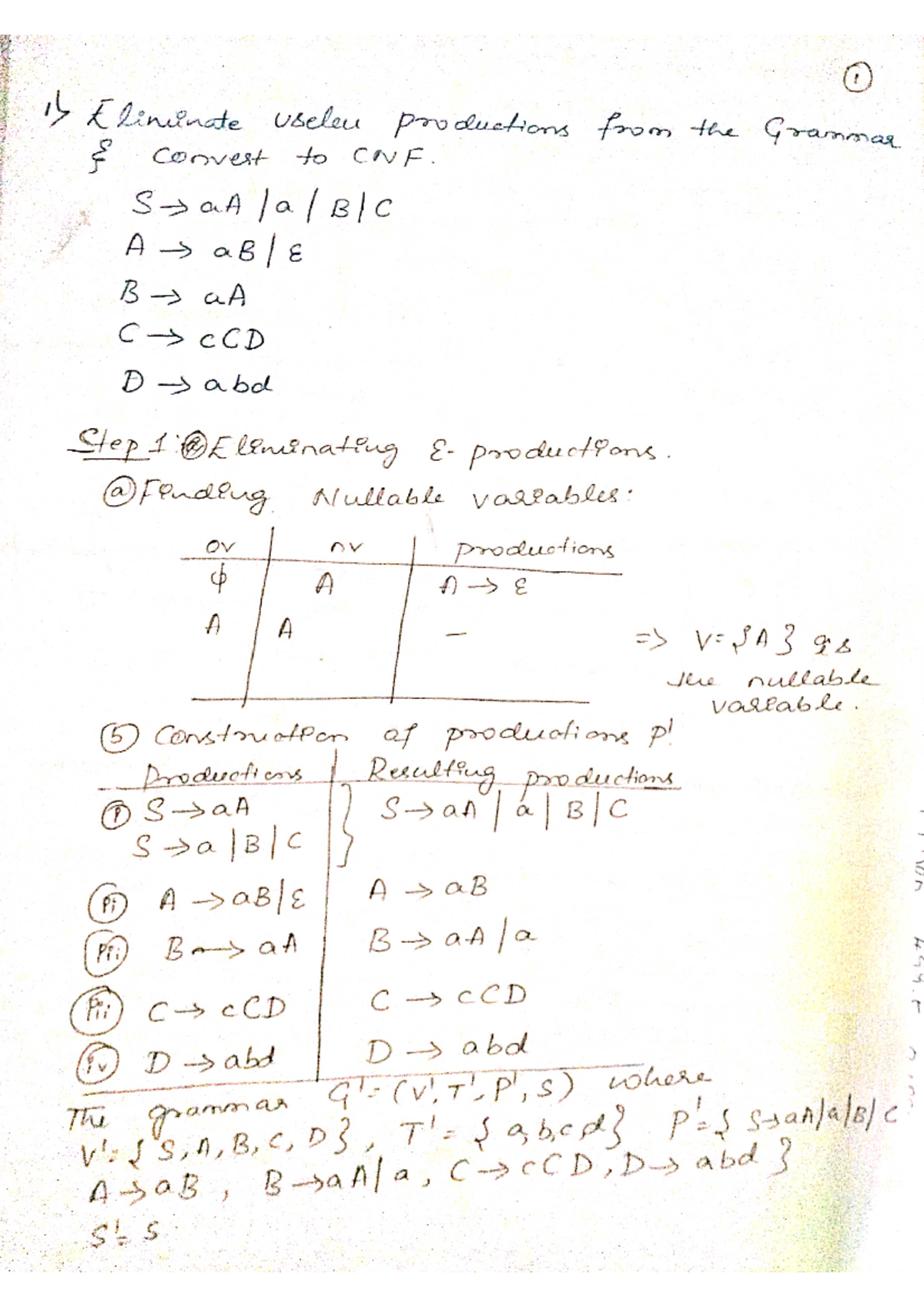 CFG to CNF conversion - Theory of Computation - Studocu