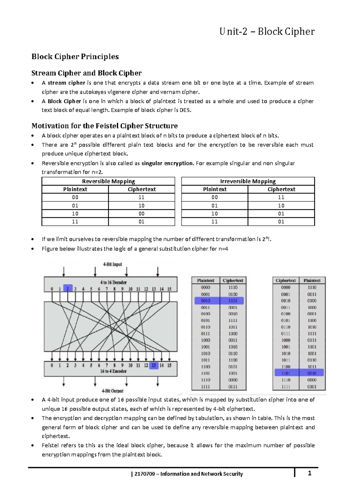 2170709 Information and Network Security-Notes PDF-Unit-2 - Block ...
