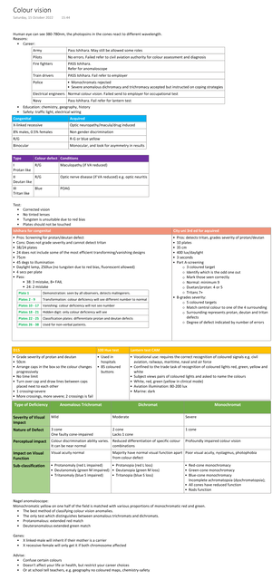 Binocular Vision Notes - OLA 1- Ocular Structures & Form Vision Phases ...