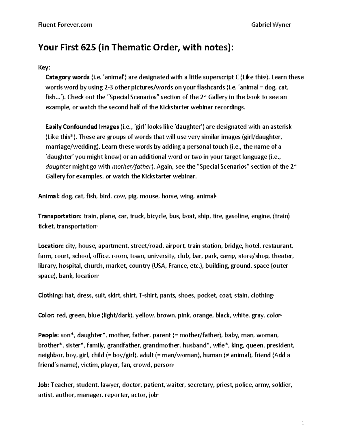 625-List-Thematic, you will need ,okkkkkkk - Your First 625 (in ...