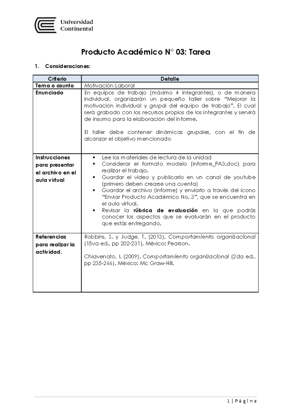 PA3 Tarea Comportamiento Organizacional V2 - Producto Académico N° 03: Tarea 1. Consideraciones ...