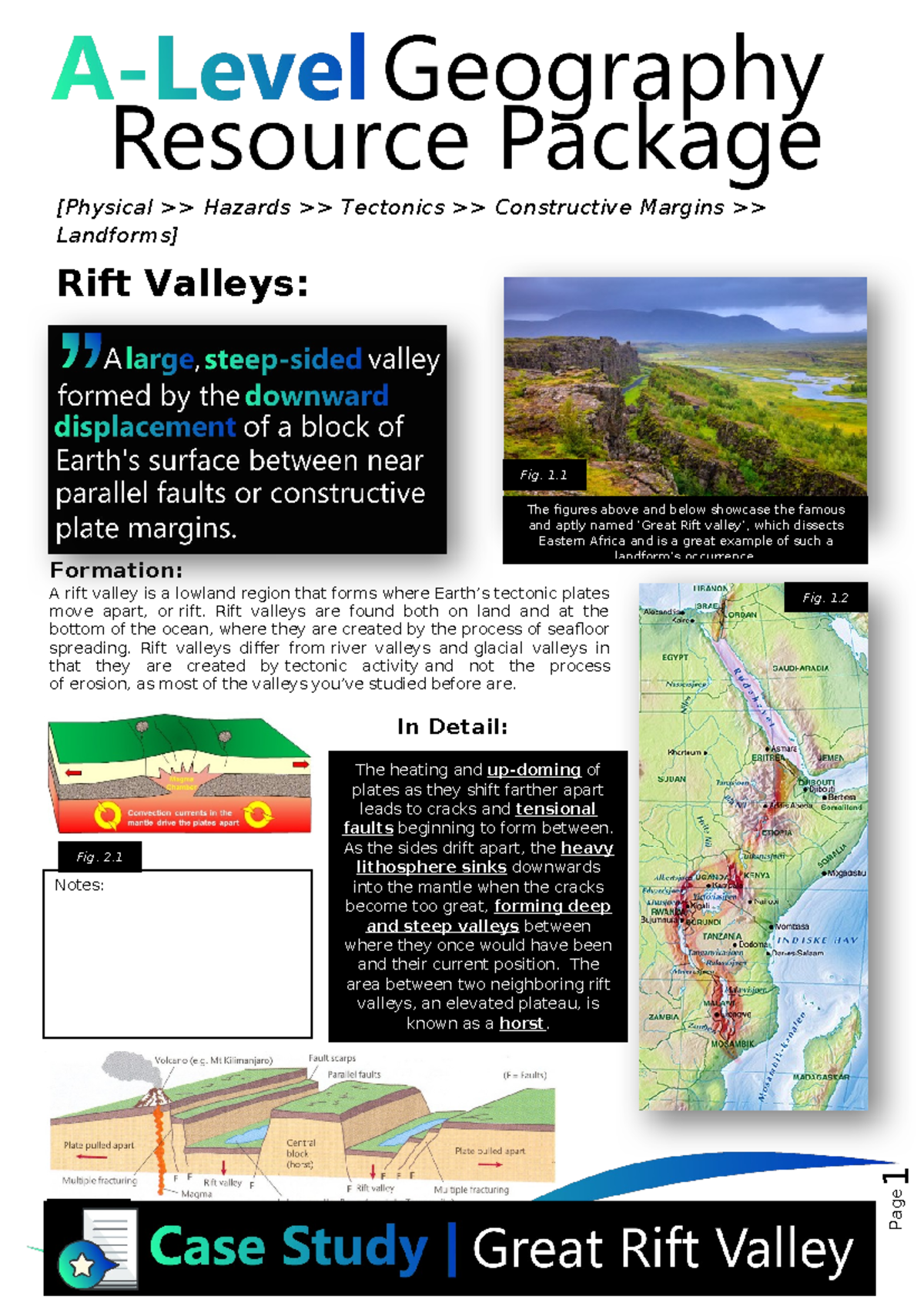 A-Level Geography Resource Package. Tectonics - Constructive Margins ...