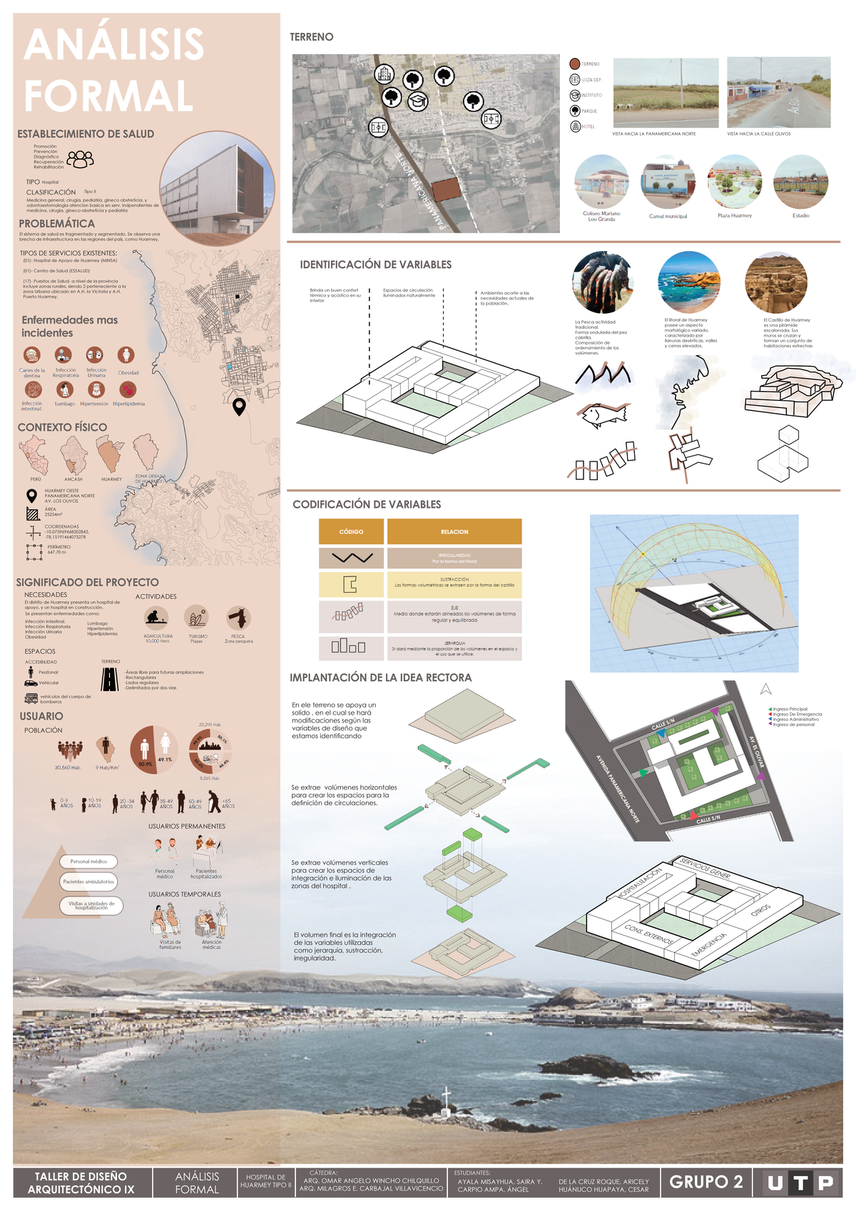 G2- Paneles DE Funcional Y Formal IDEA Rectora - TALLER DE DISEÑO ...