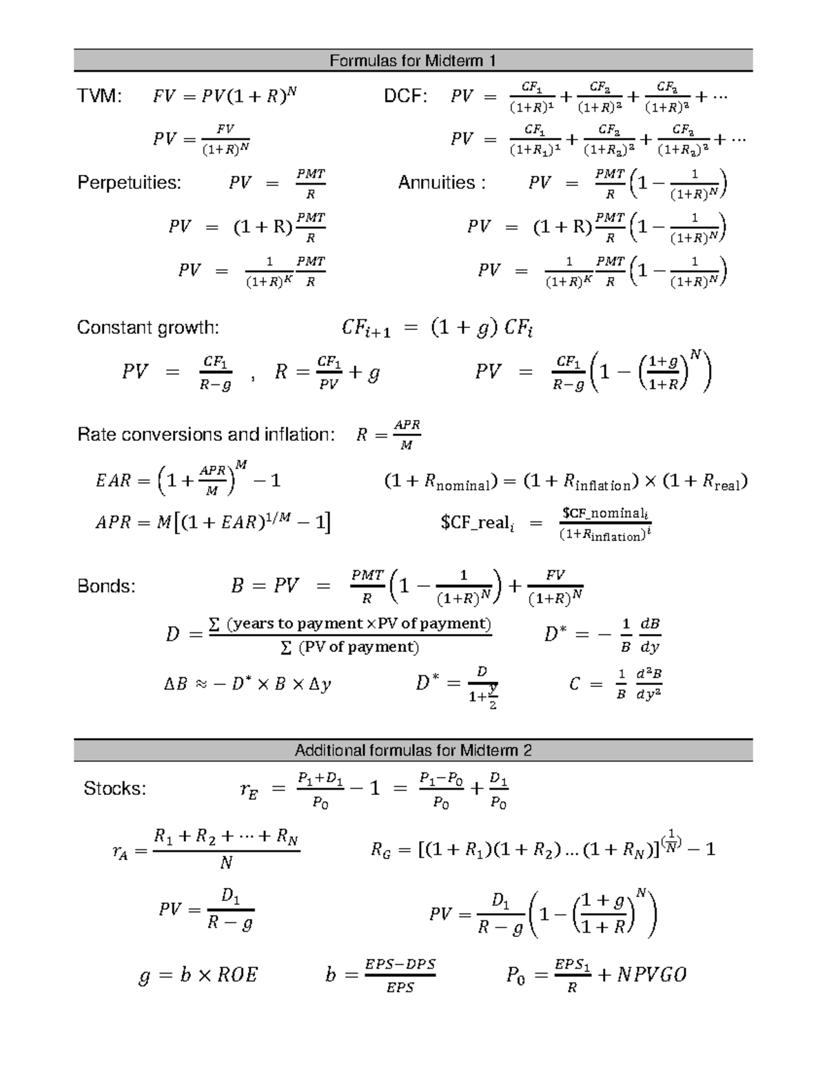 Draft formula sheet - 20220827 - Formulas for Midterm 1 TVM: Ăā = ăā(1 + ý)þ DCF: ăā = ÿĂ 1 (1+ý ...
