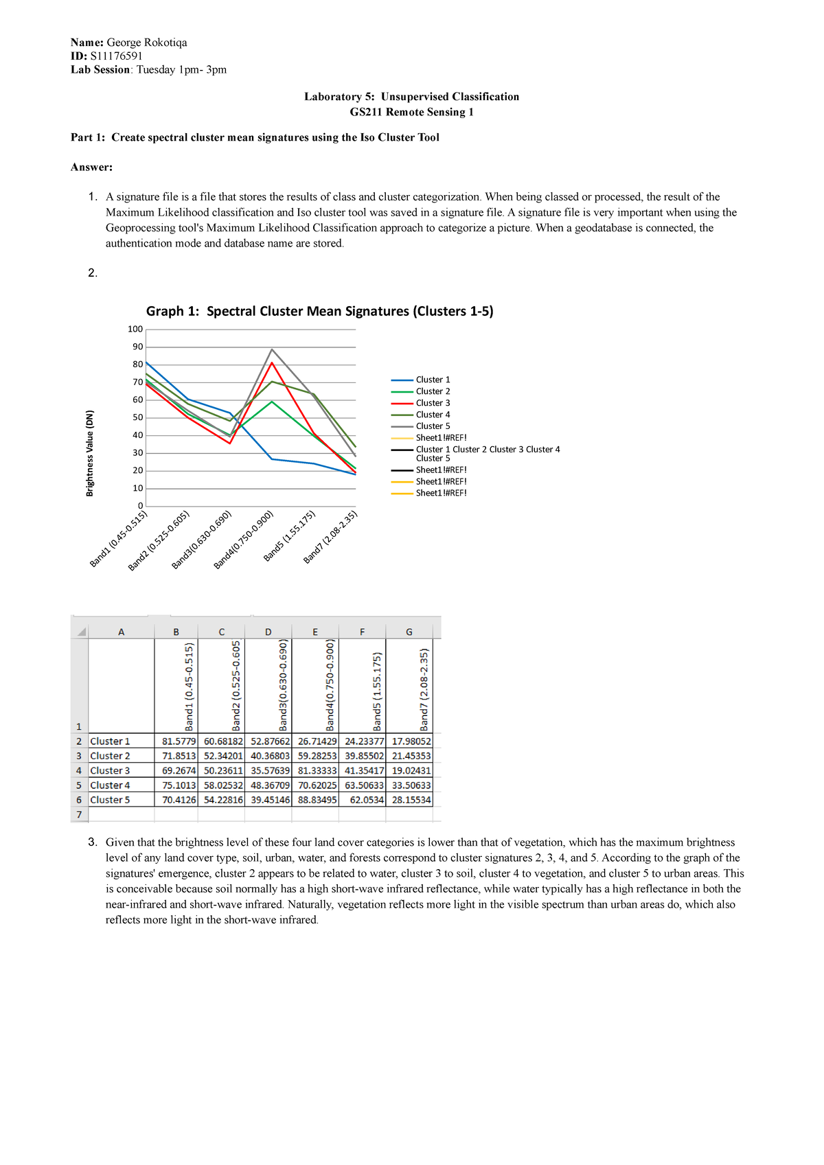 S11176591 George Rokotiqa GS211 Lab 5 Report - Name: George Rokotiqa ID ...