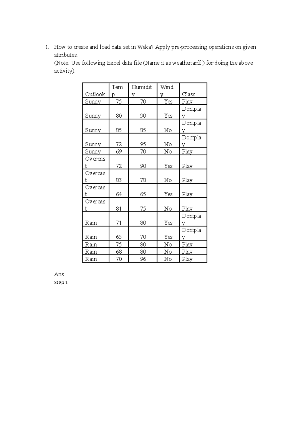 Practical ass ans - 1. How to create and load data set in Weka? Apply pre-processing operations ...