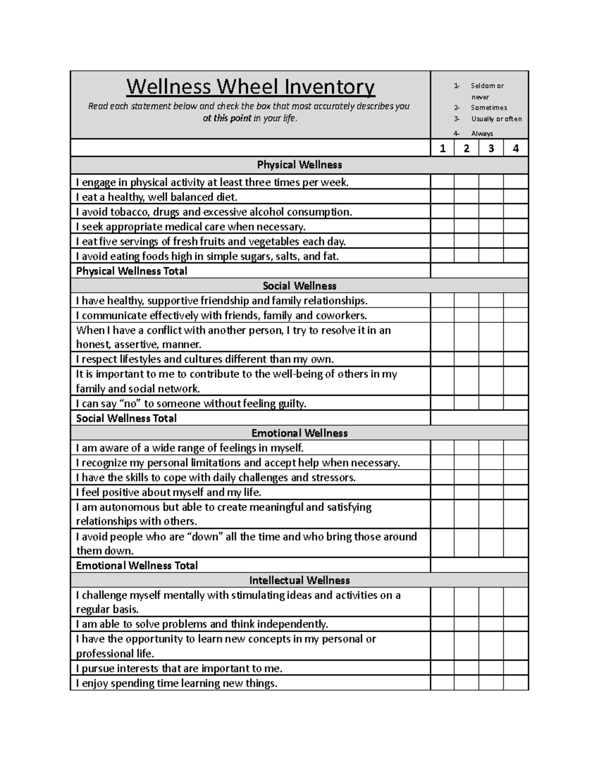 Wellness Wheel Inventory - 1- Seldom or never 2- Sometimes 3- Usually ...