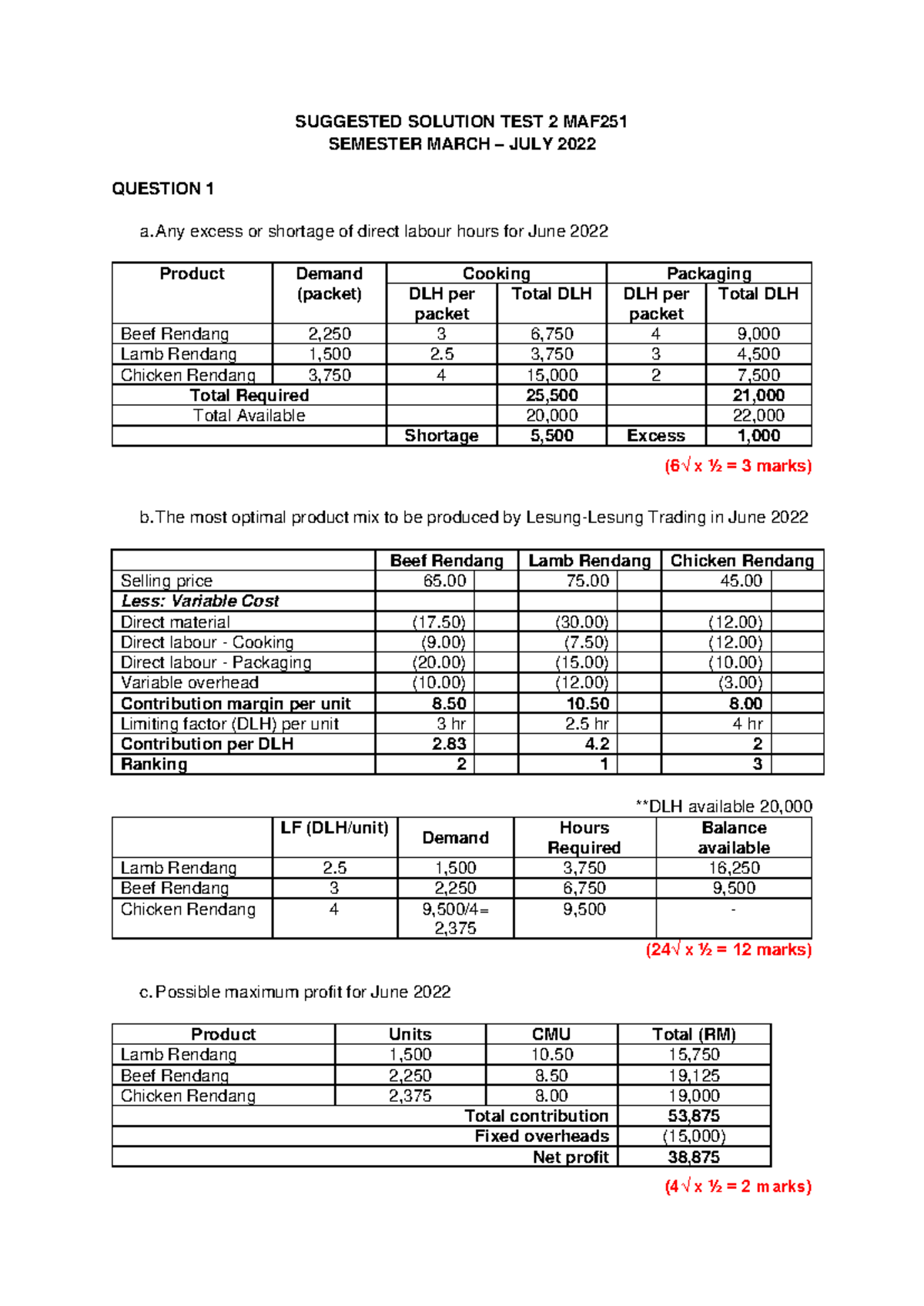 TEST 2 MAF251 JUNE 2022 SS (LF) - SUGGESTED SOLUTION TEST 2 MAF ...