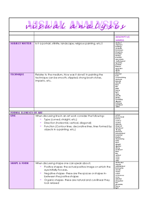 Updated Visual Arts Summaries 2020 - GRADE 12 VISUAL CULTURE STUDIES ...