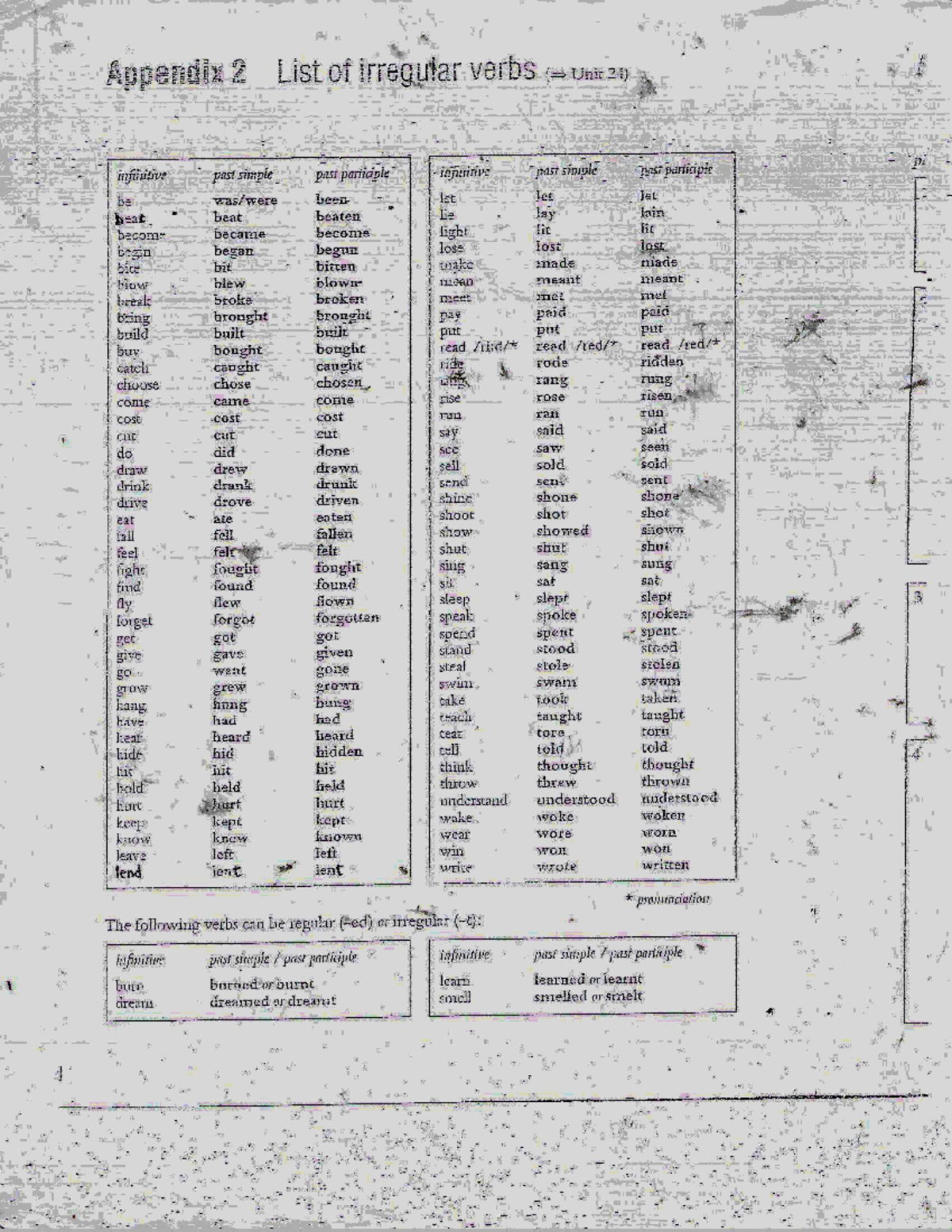 Participles list - Verbos regulares e irregulares - ingles - Studocu