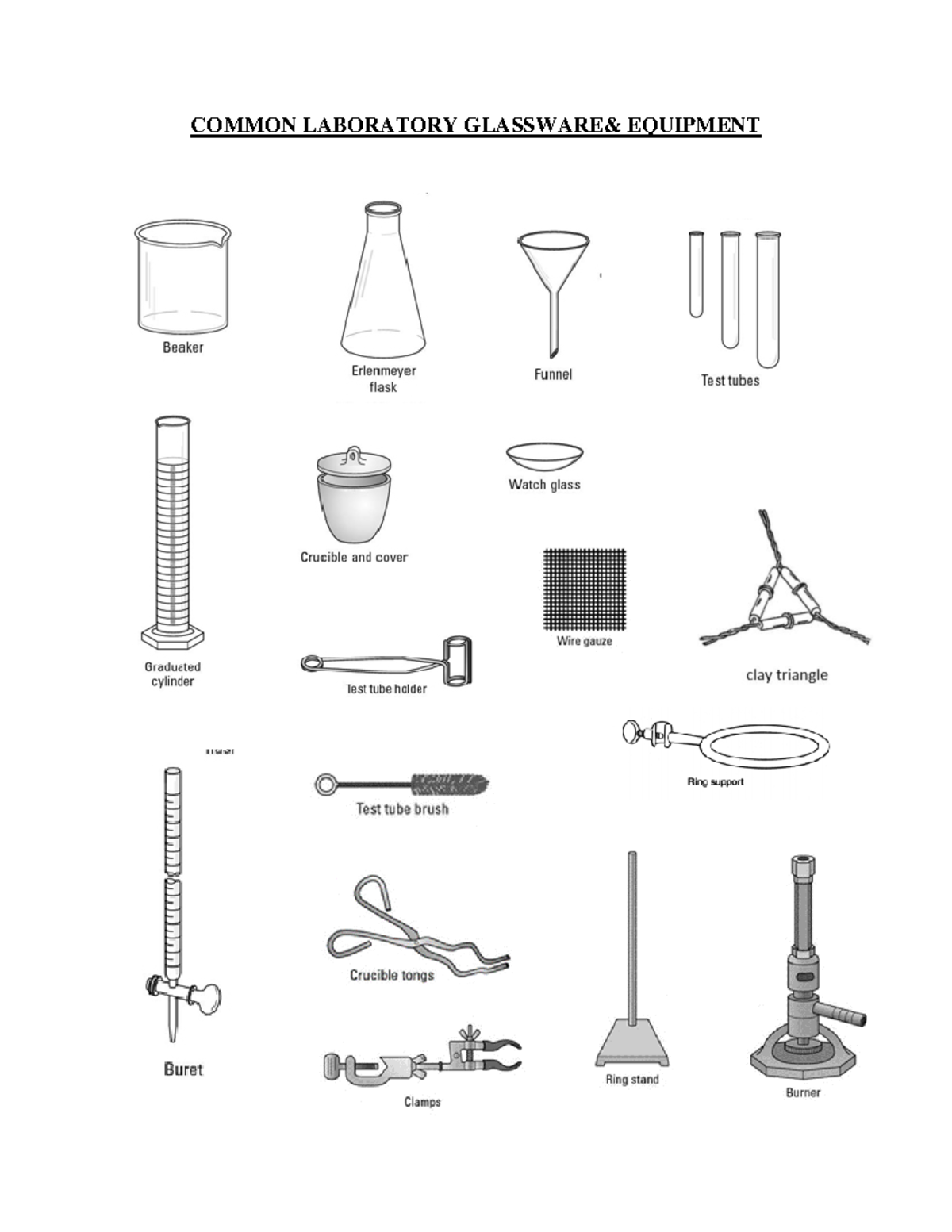 Glassware and Equipment - Chem 14BL - COMMON LABORATORY GLASSWARE& EQUIPMENT - Studocu