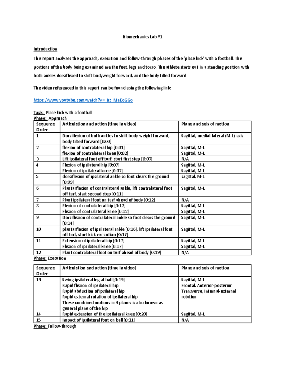 Biomechanics lab 1 - Lab 1 Jenkyns - Biomechanics Lab # Introduction ...