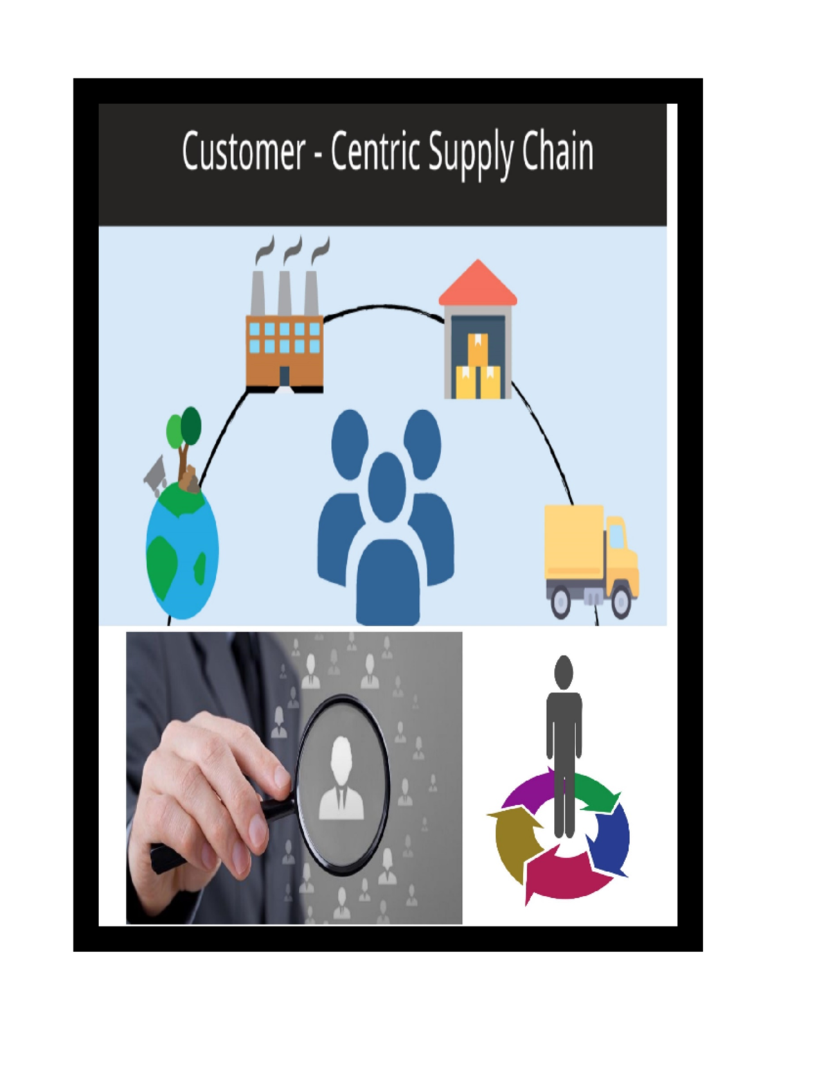 customer-centric-supply-chain-what-is-a-customer-centric-supply-chain