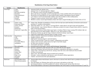 GU Renal Failure - ACUTE RENAL FAILURE ####### • ####### RIFLE ...