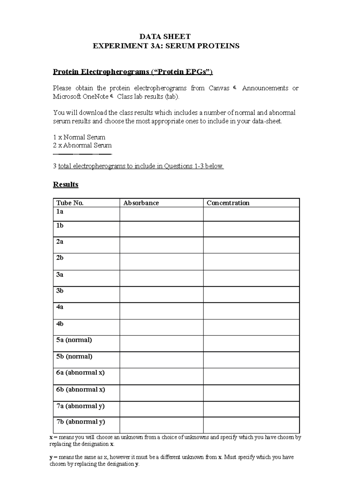 91193 Serum Lipids Data Sheet 2023 - DATA SHEET EXPERIMENT 3A: SERUM ...