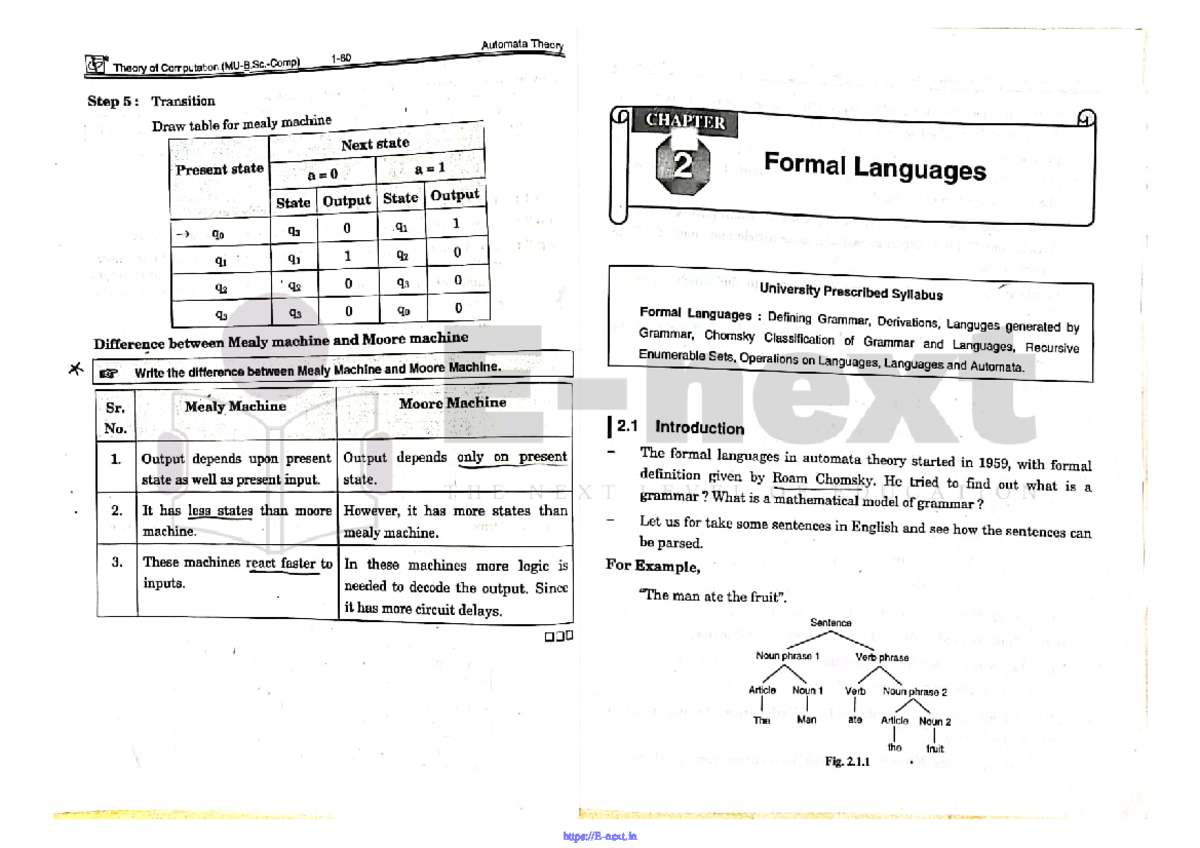 Unit-1.2 Formal Languges (E-next - Theory Of Computer Science - Studocu