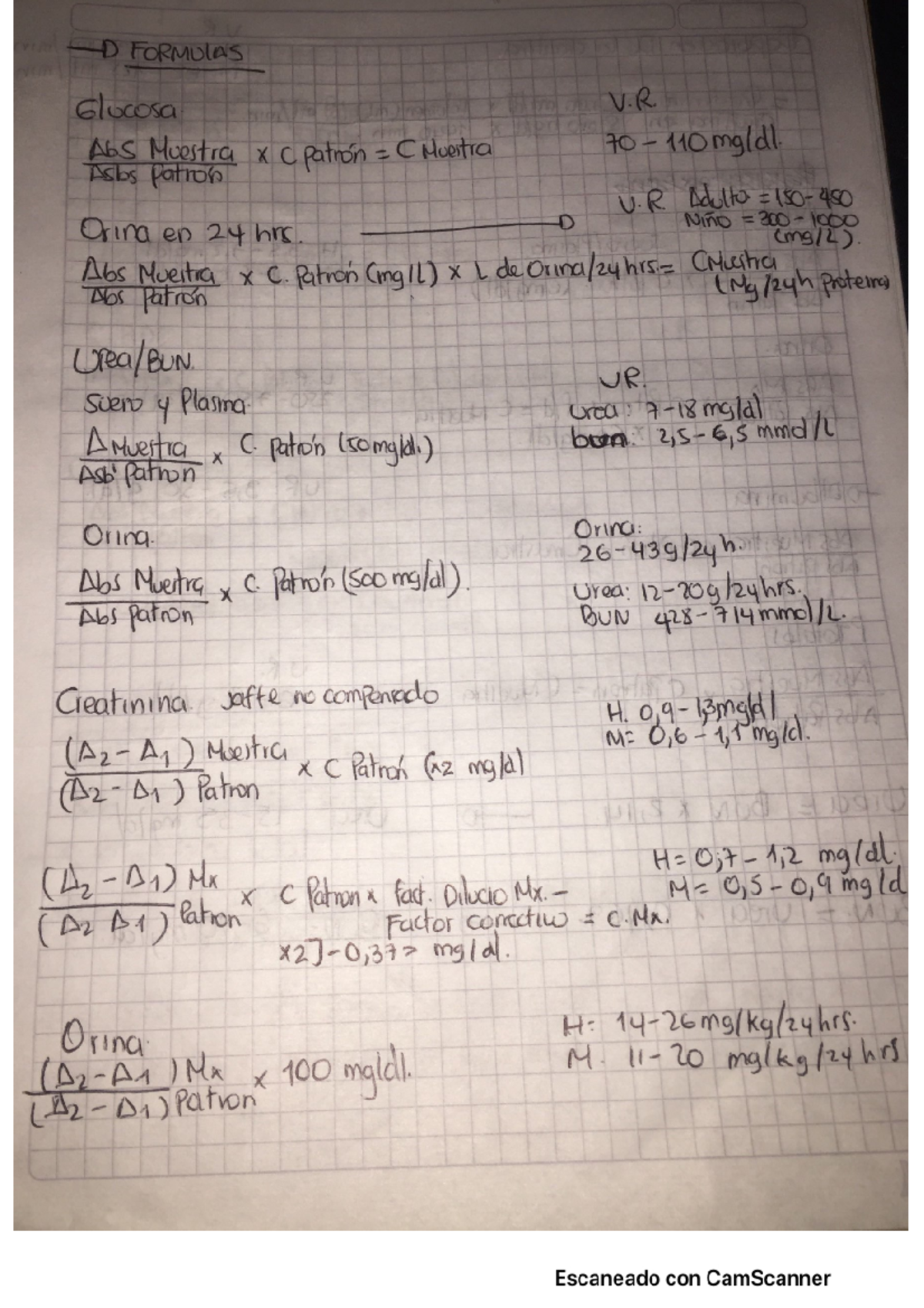 Formulas bioquimica - Inmunologia Clinica y Virologia Clinica - Studocu