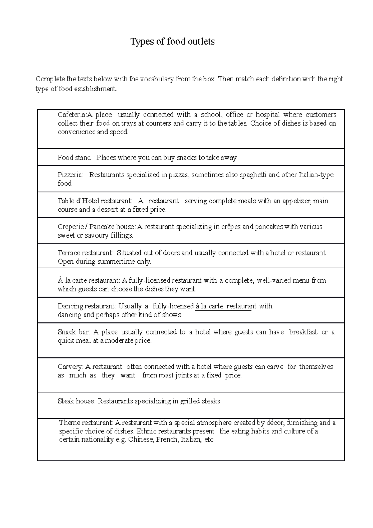 Types of restaurants v2 keys - Types of food outlets Complete the texts ...