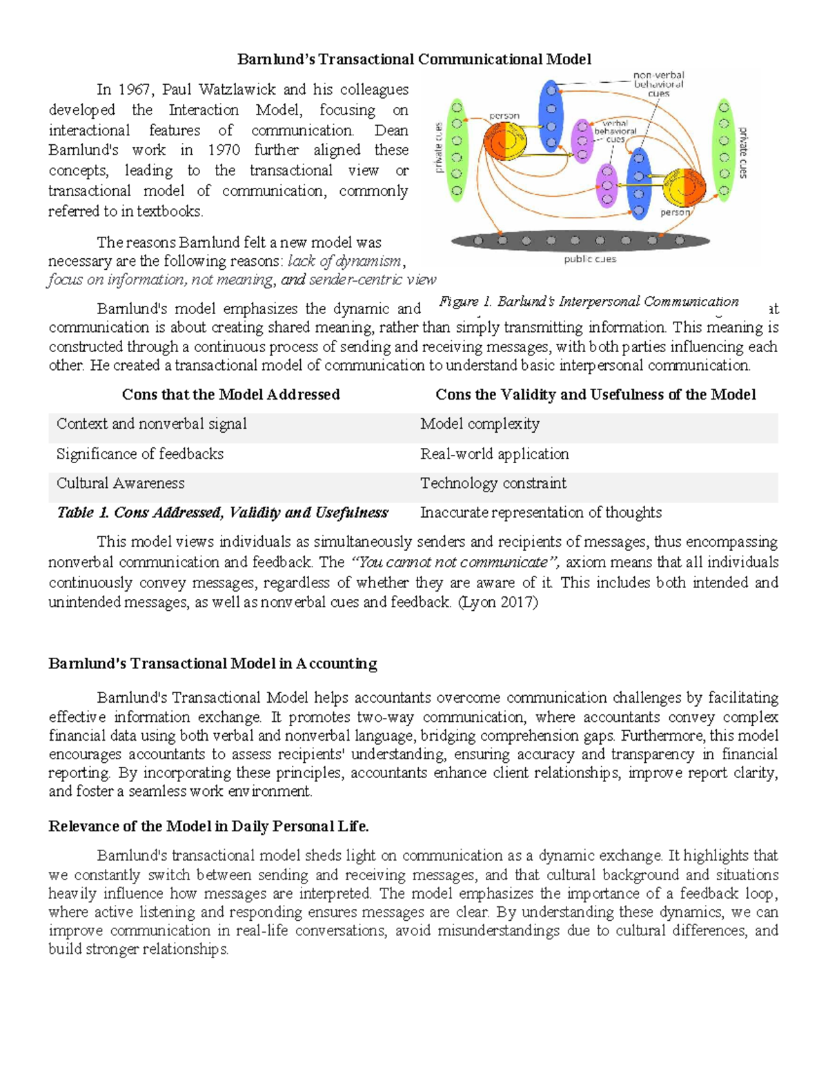 BSAccty 1 2 Group 7 Barnlund's Transactional Model - Barnlund’s ...