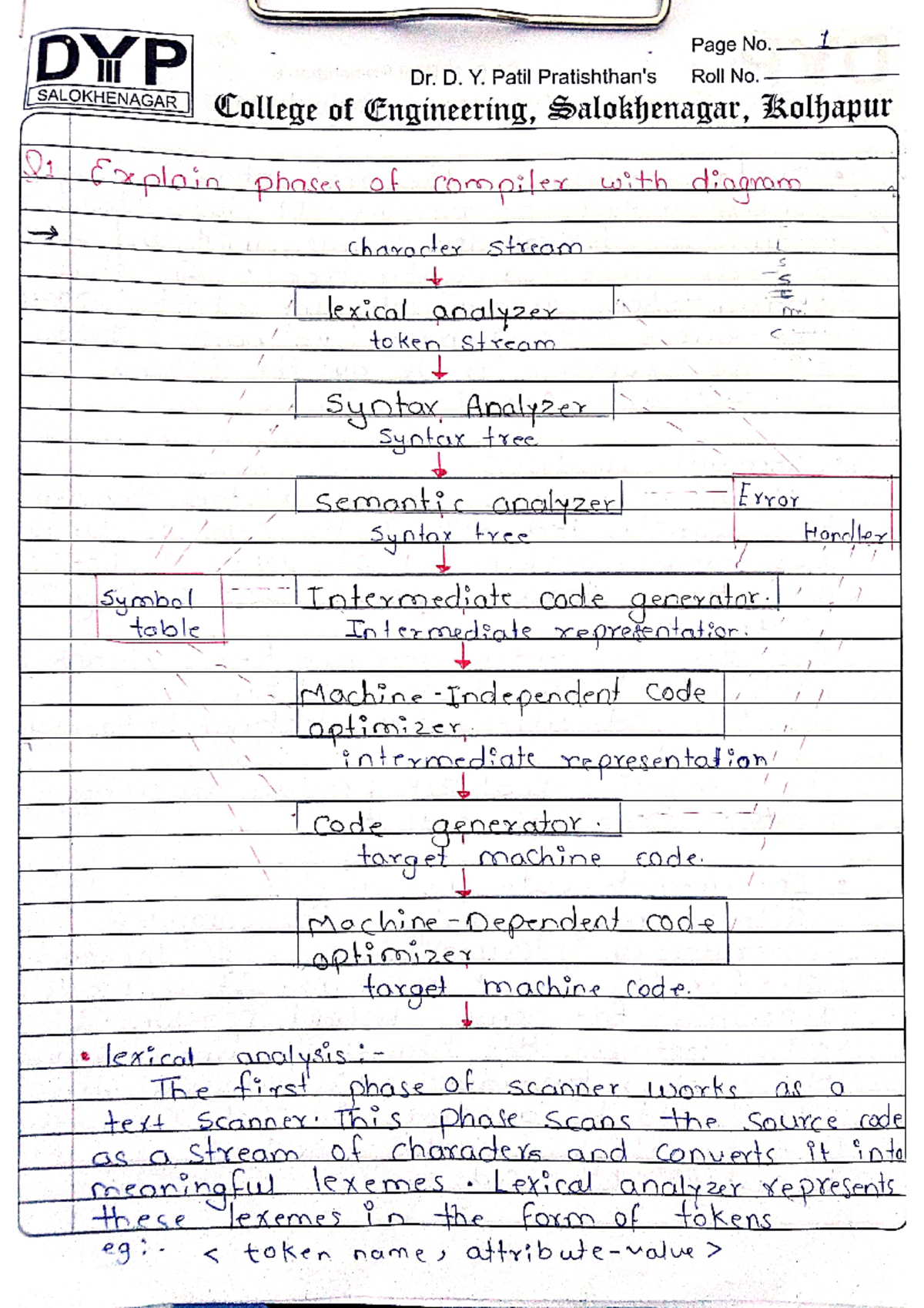 CC - Shivaji University Notes. - Computer science - Studocu