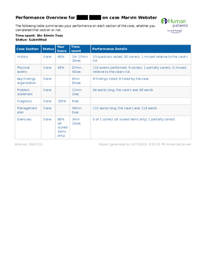 NR509 Week 2 i Human Assignment Reflection - Week 2 iHuman Assignment Reflection Worksheet - Studocu